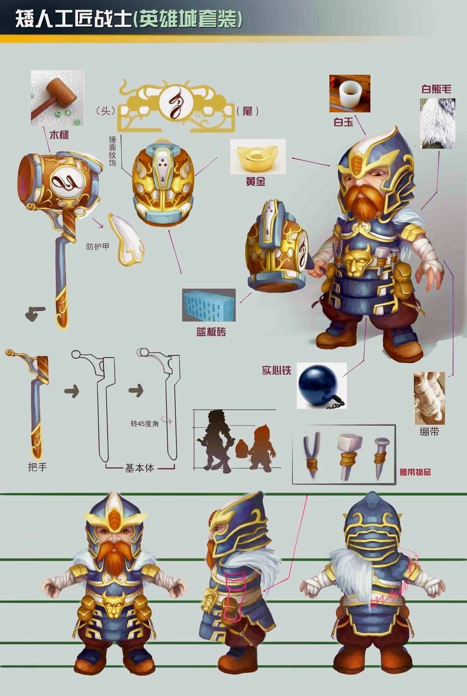 ArtStation - Dwarf Engineer