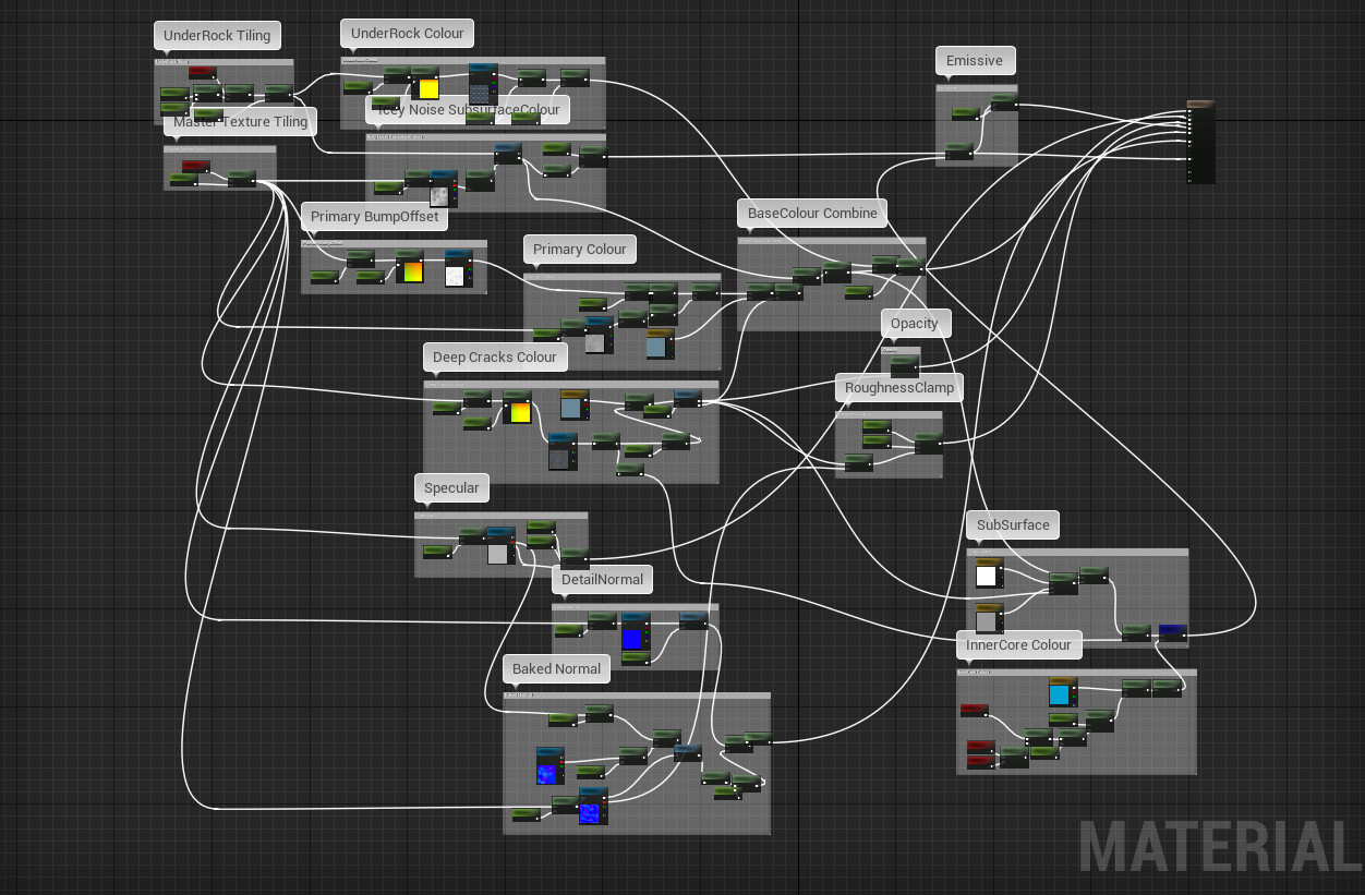 Jordan Hey - Paragon Ice Shader Breakdown