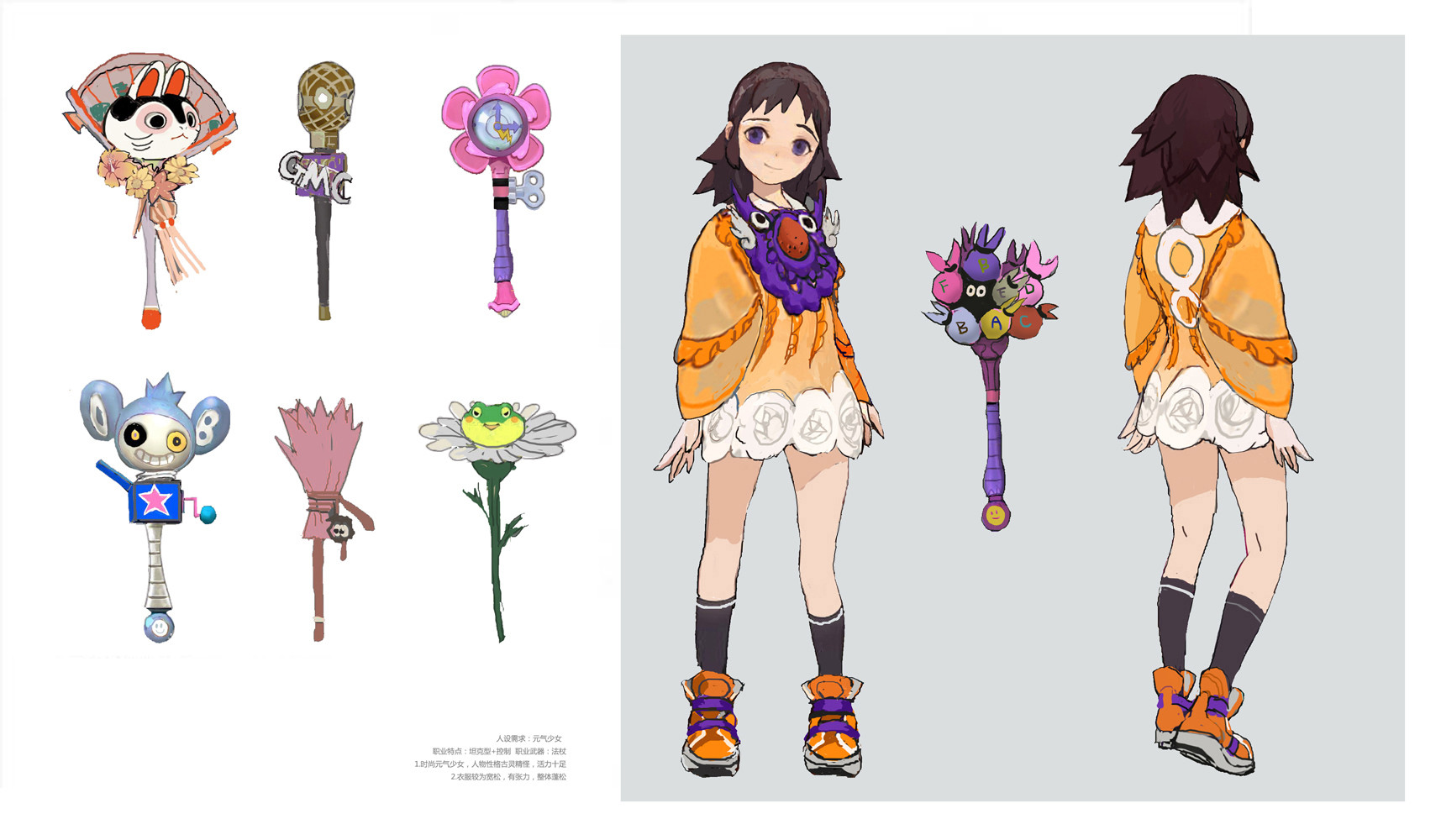 Cosmic _3000 - Character Design