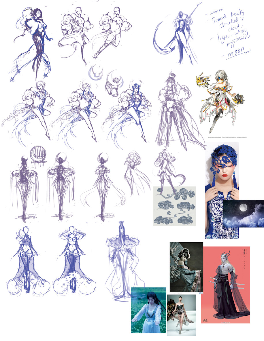 how to come up with poses to draw