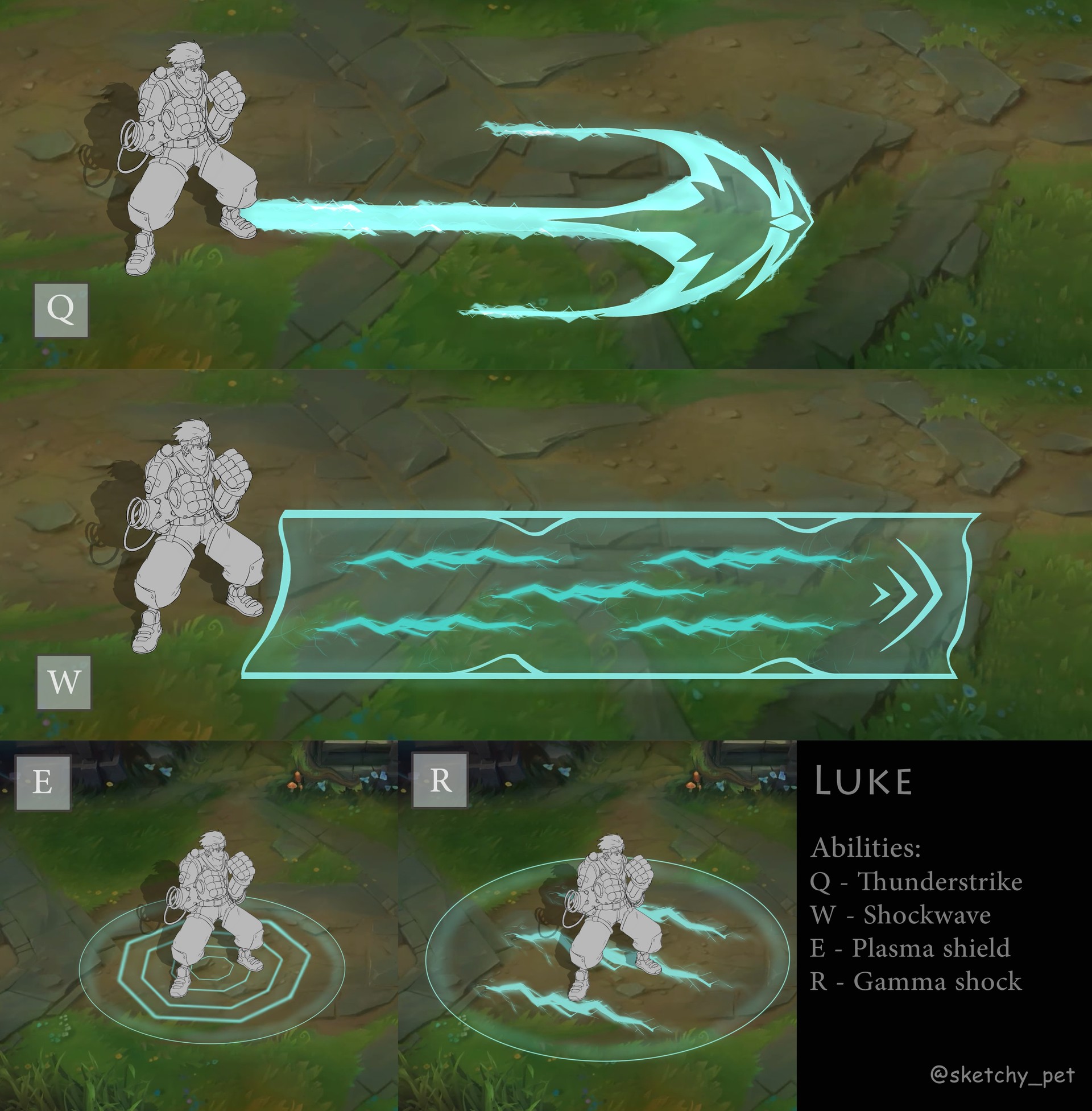 Peter Loos - Luke - Concept Art