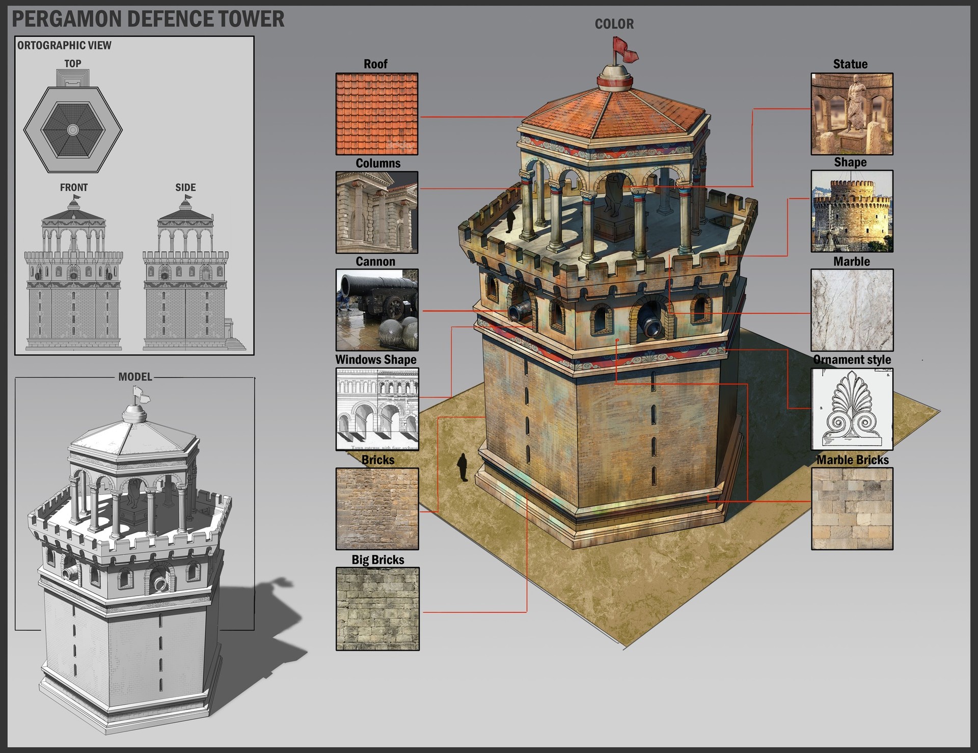 ArtStation - Defence Tower