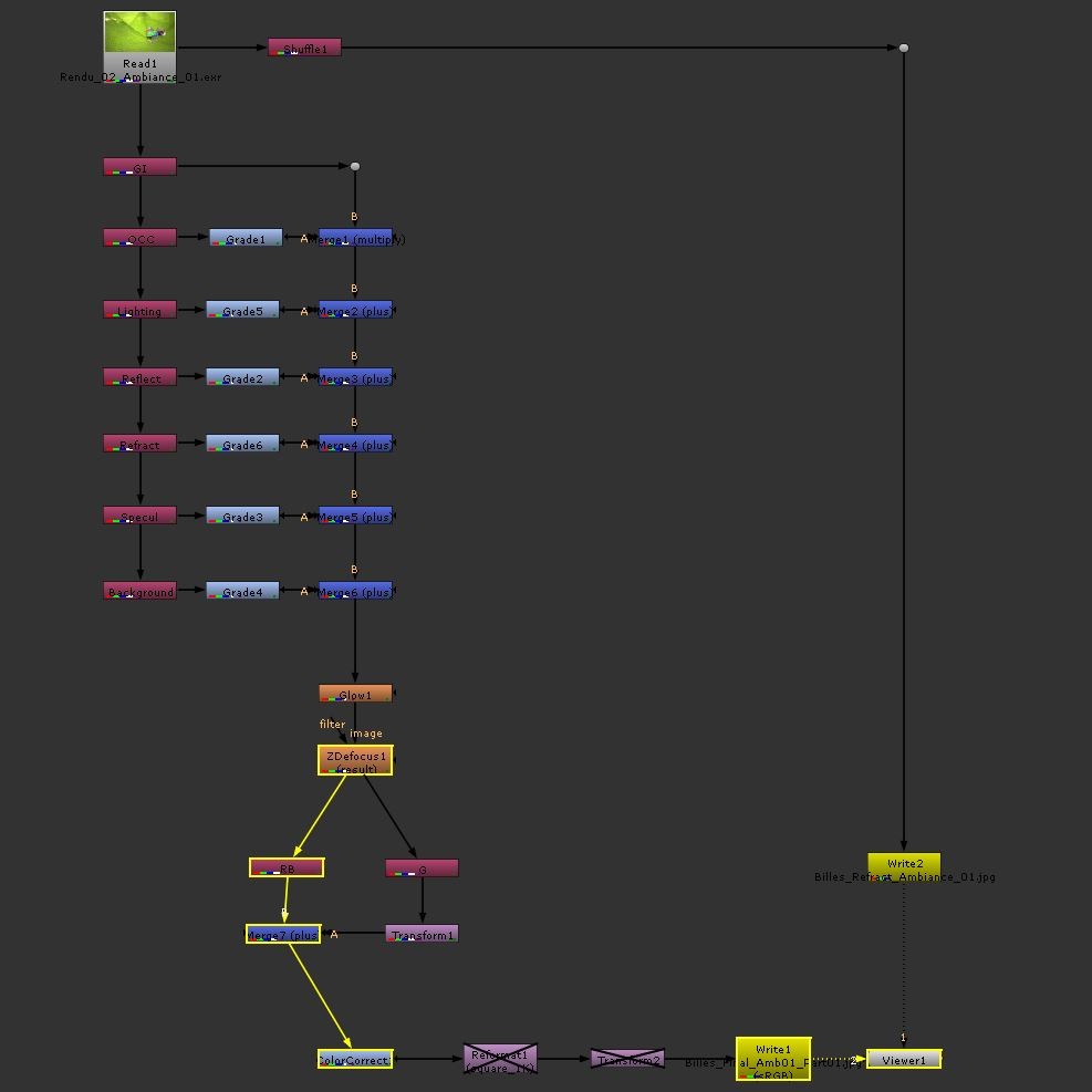 Jaël Vallée - MARBLES