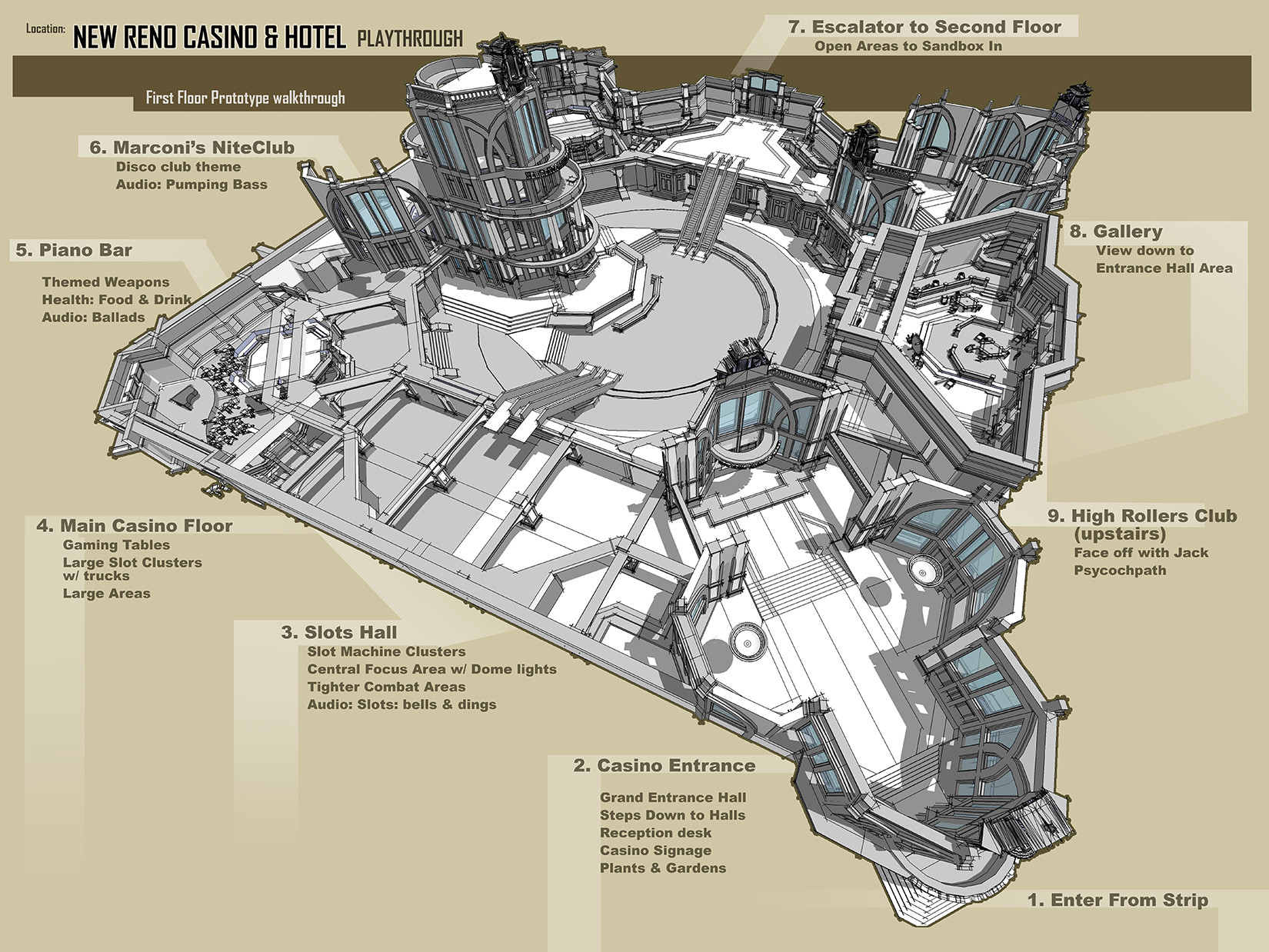 ArtStation - Casino play through production drawing