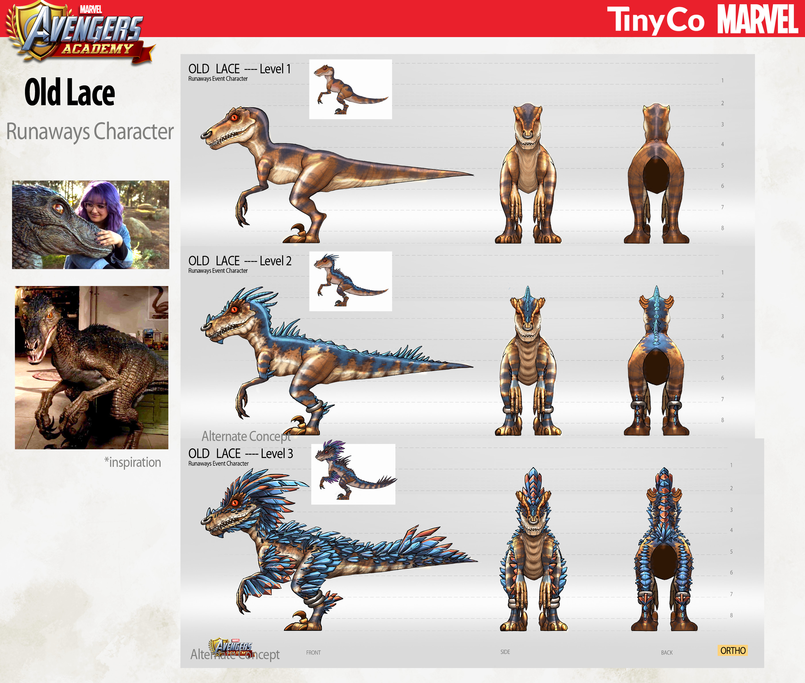 Celeste Schulte - Avengers Academy Characters