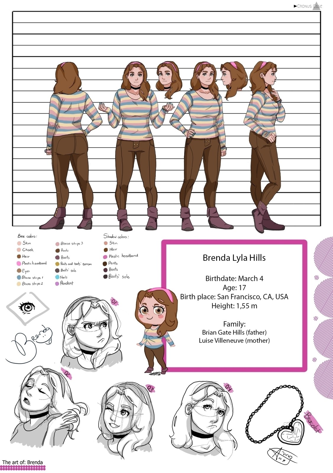 Alice Gelmini - Cronus Case