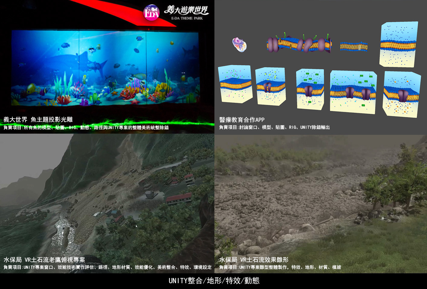 ArtStation - UNITY整合與模型處理