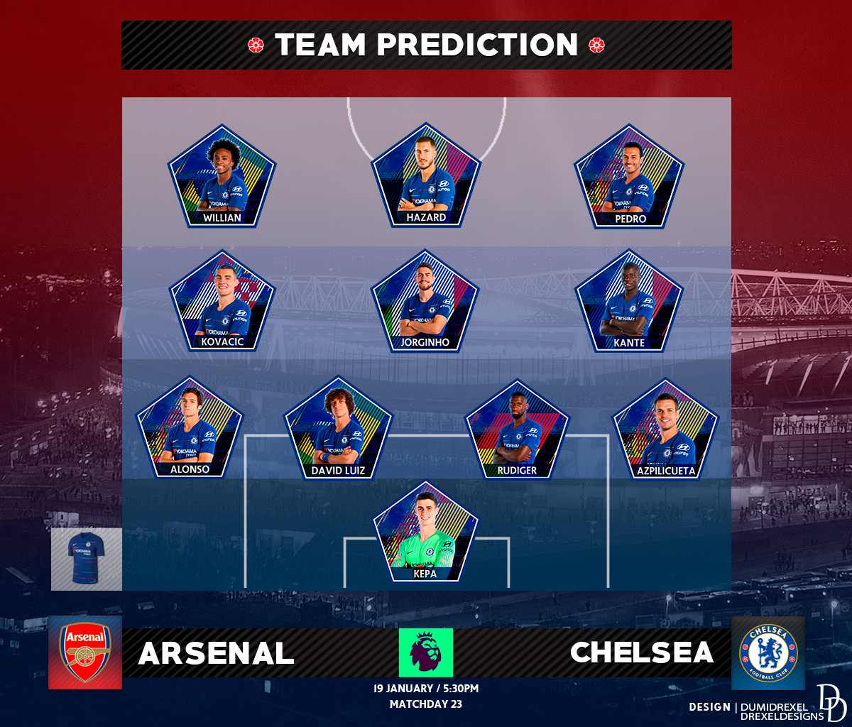 ArtStation - UPDATED - Team Prediction Graphic