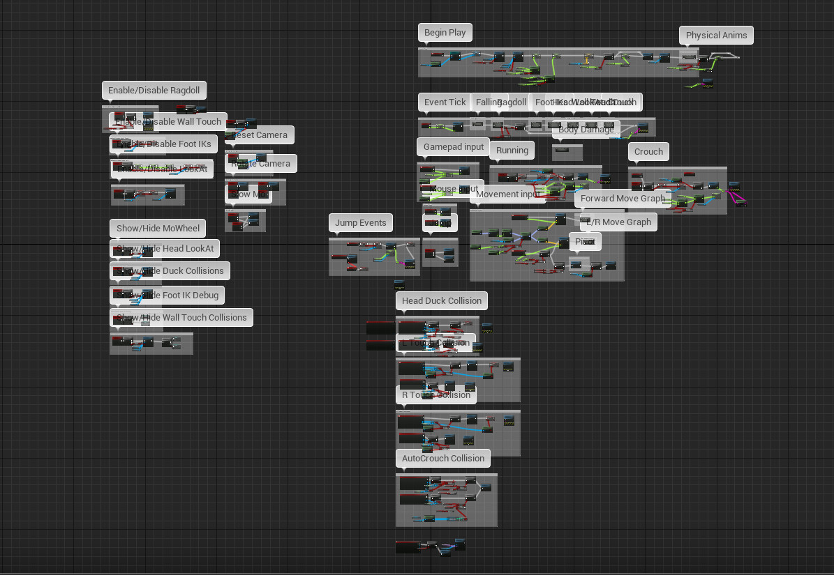 Lazarusness - Anim-Tech | UE4 Technical Character Kit