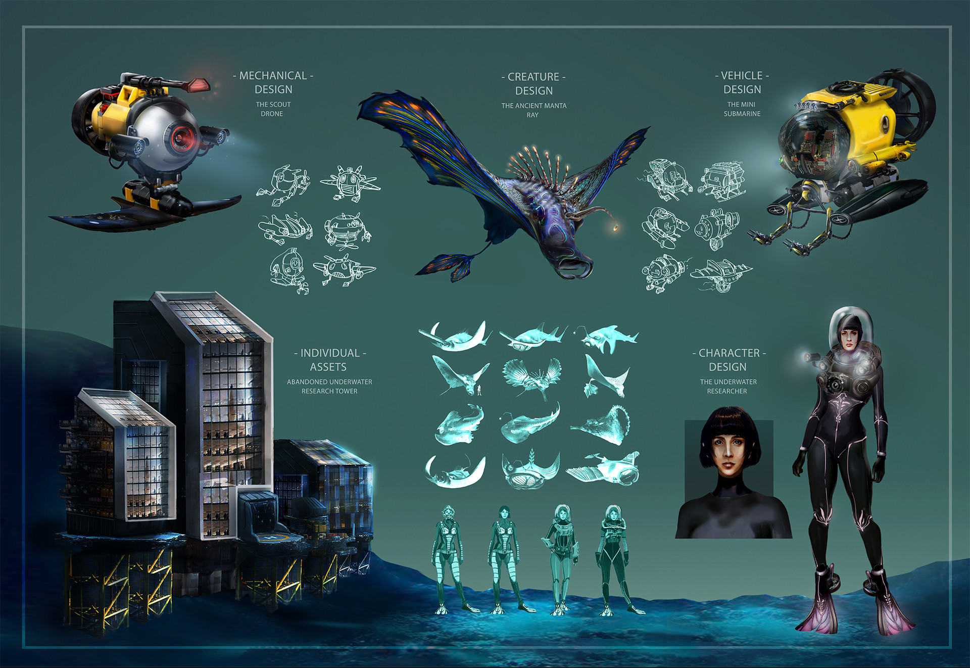 ArtStation - Ray Project