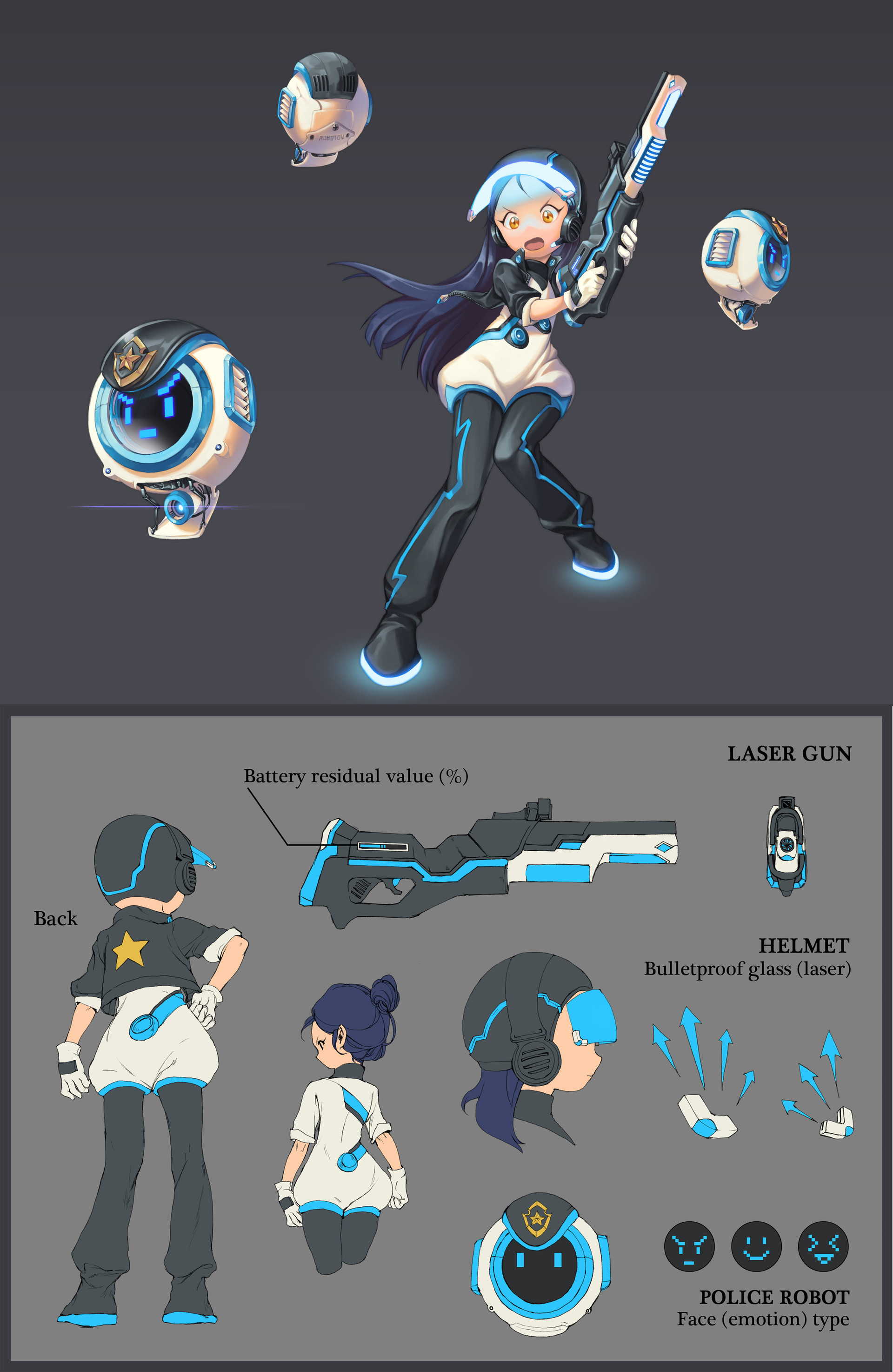 ArtStation - police