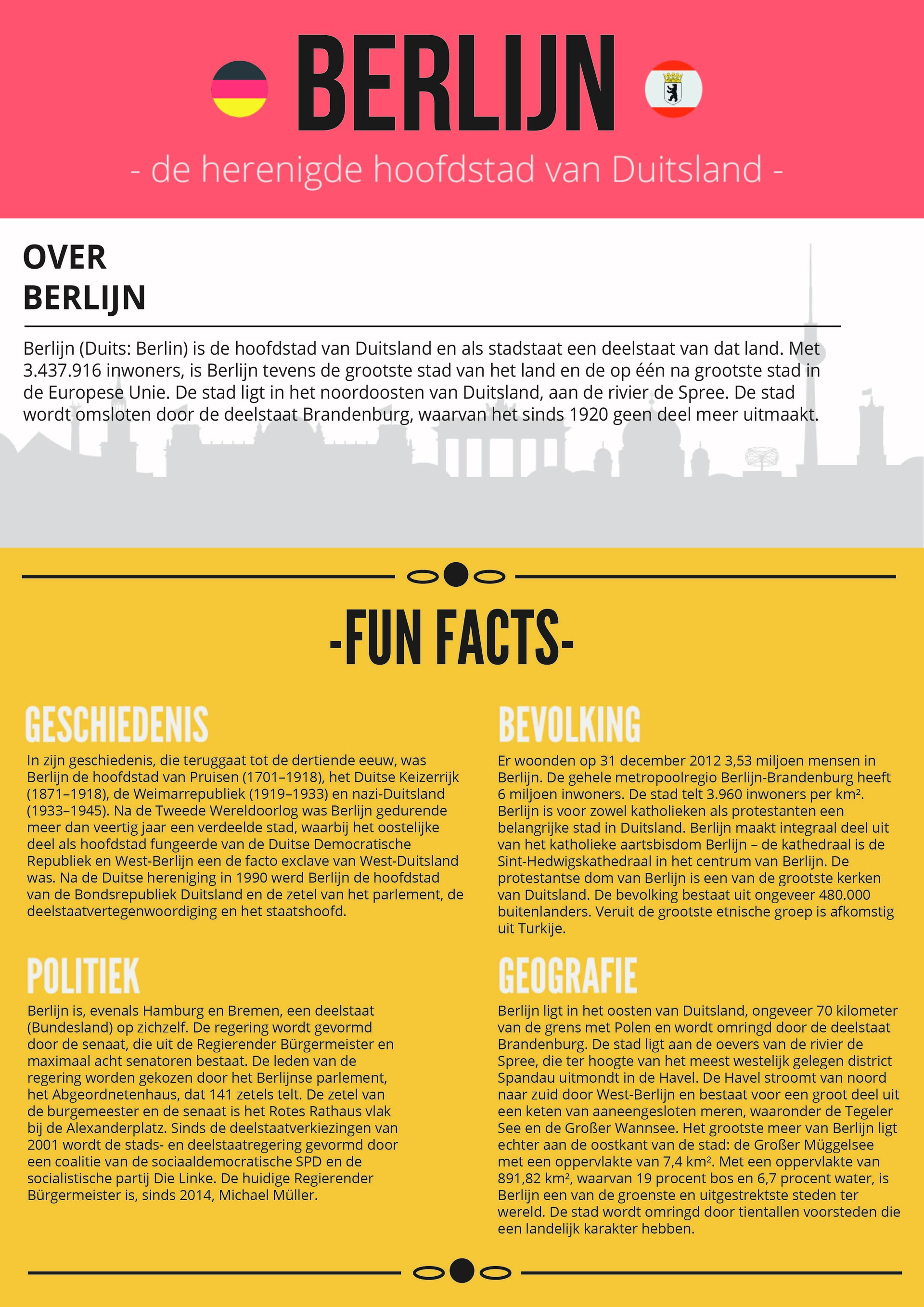 ArtStation - infographic about Berlin