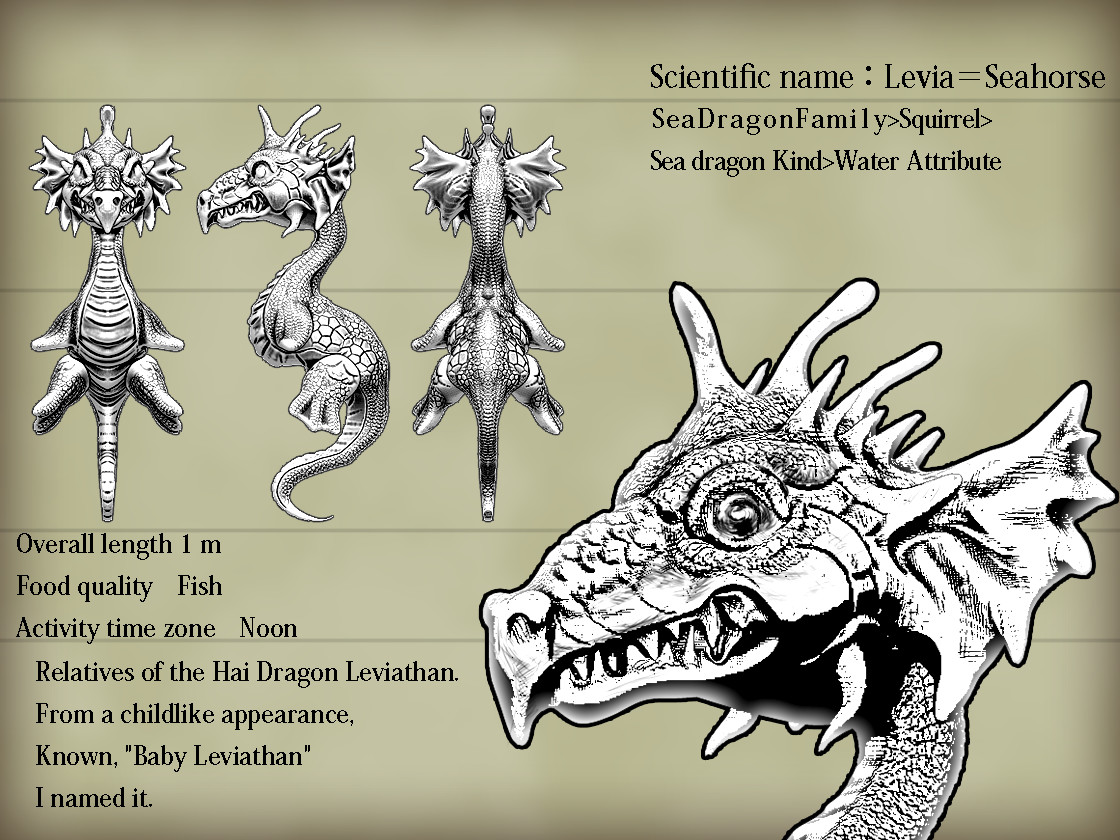 ArtStation - Fantasy dragon book guide concept