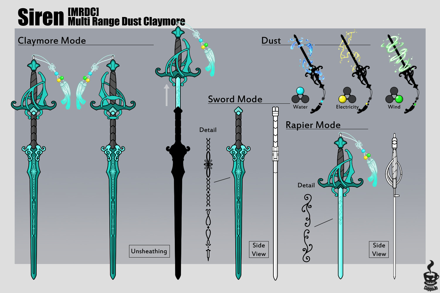 ArtStation - [Commission] January of 2018 Commissions
