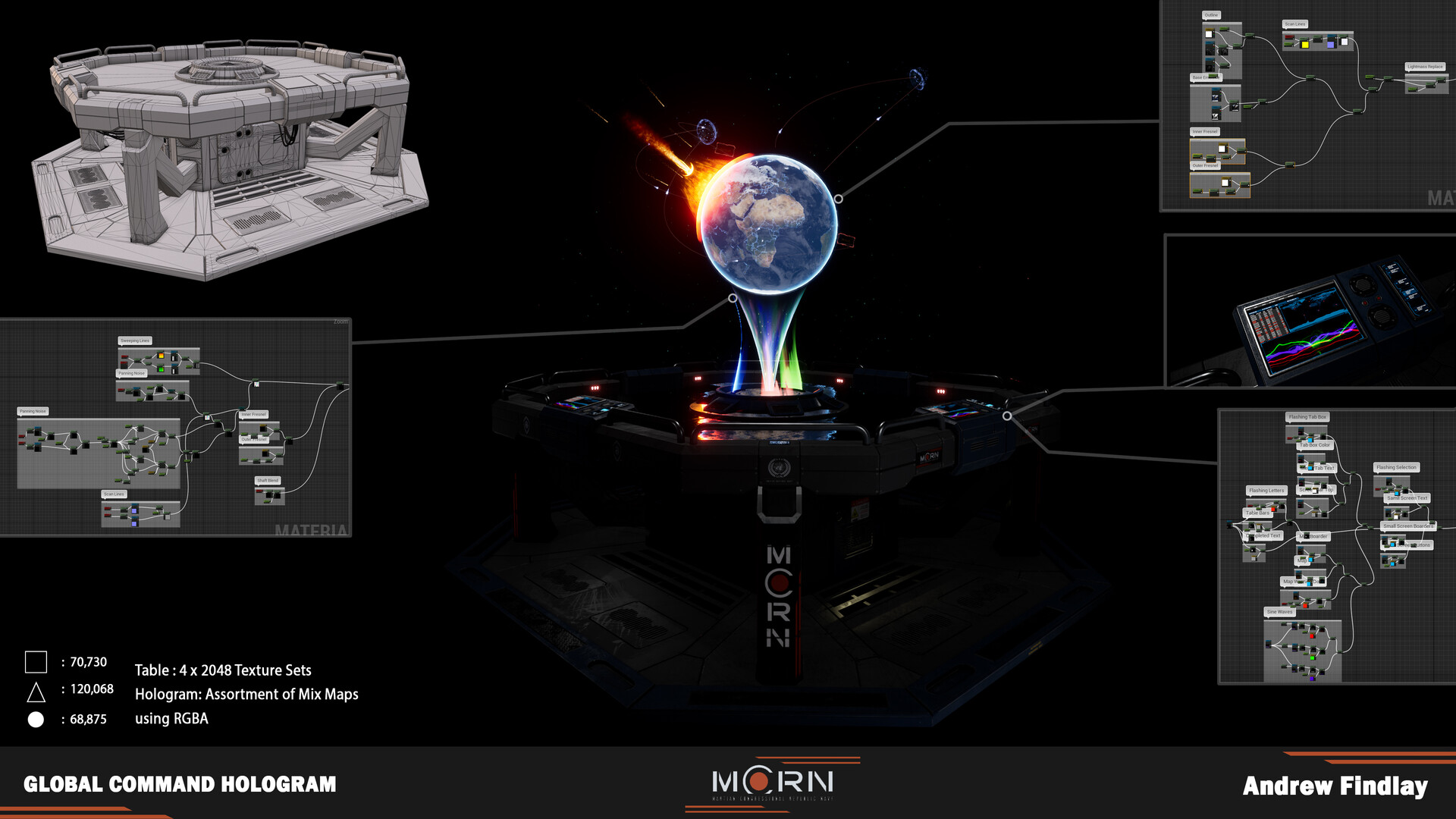 Andrew Findlay - Planetary Hologram