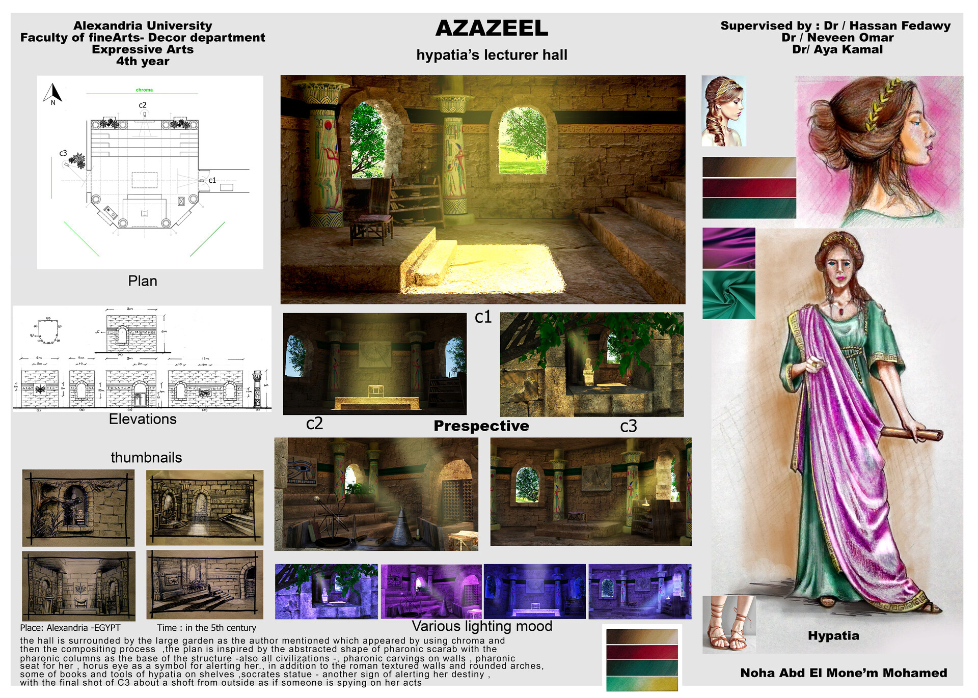 Noha Abbas - AZAZIL novel Set design " cinema " - interior location ...