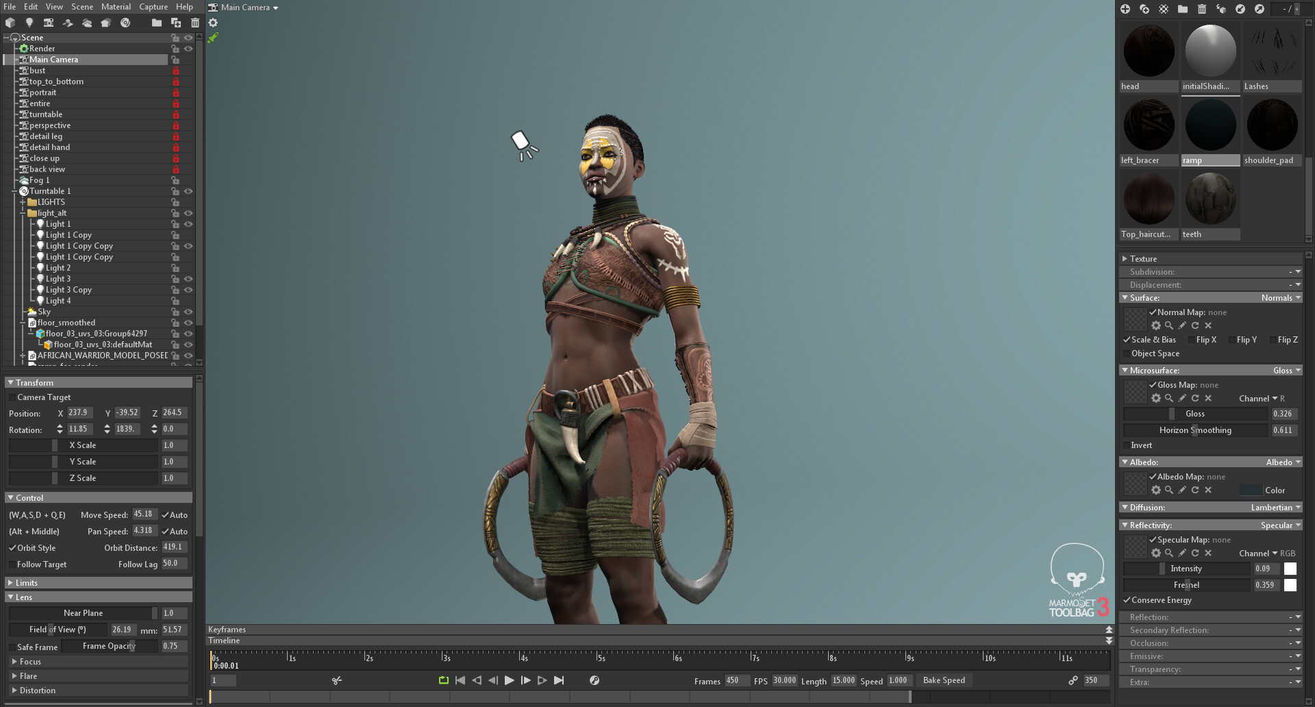 Michael Tzetzias - Nakia, The Wakandan Warrior