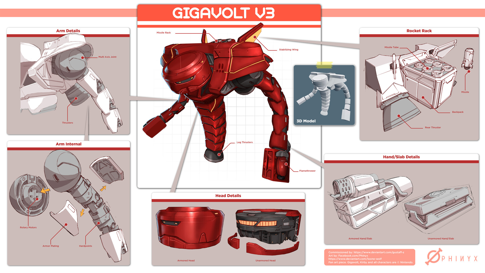 ArtStation - Gigavolt V3 (Fan Concept Commission)