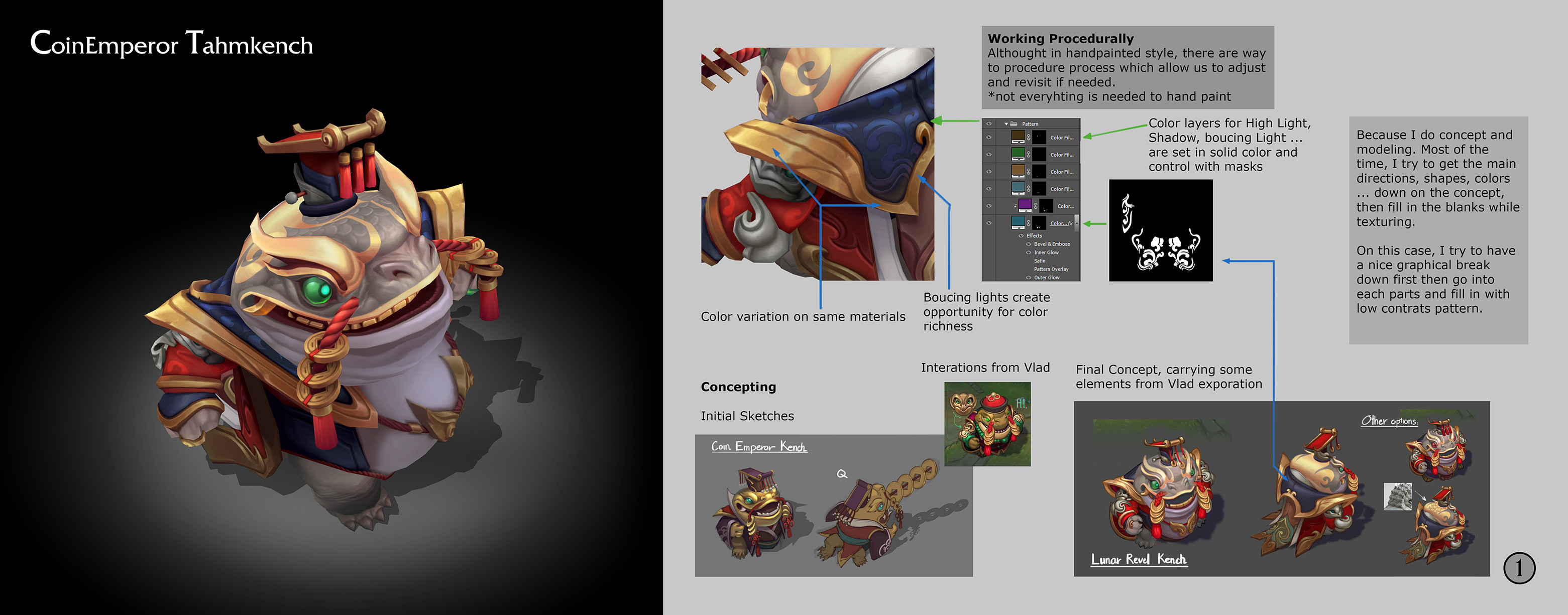 Duy Khanh Nguyen - Lunar Revel 2019 (Firecracker Sejuani, Firecracker ...