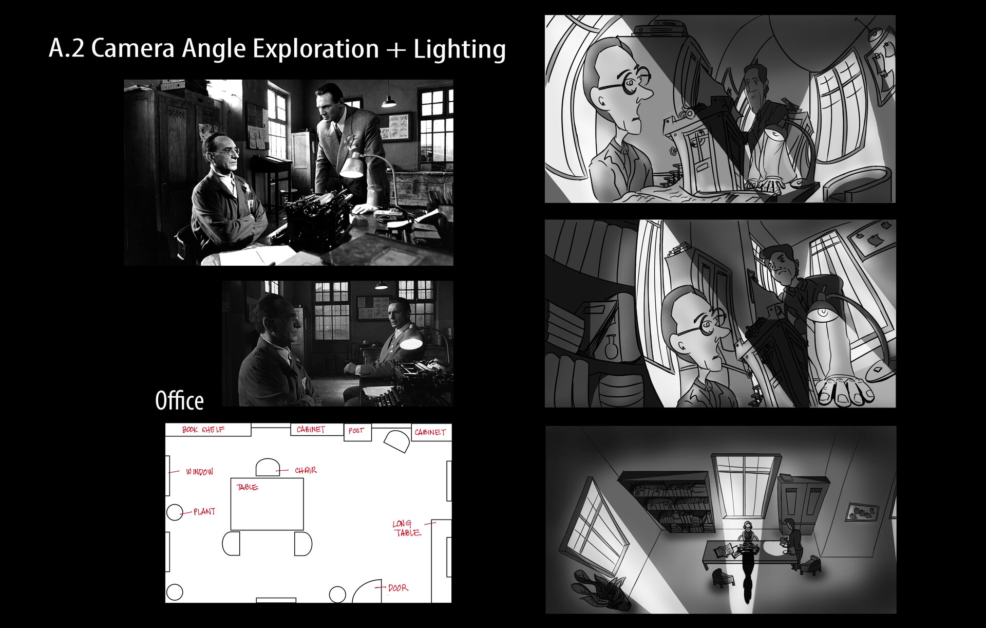 Camera Angles Storyboard