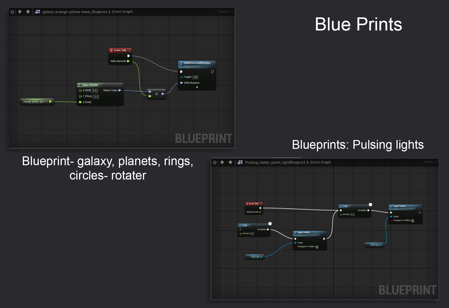 Sean Kale - Fan Art: Star Wars KOTOR Star Map