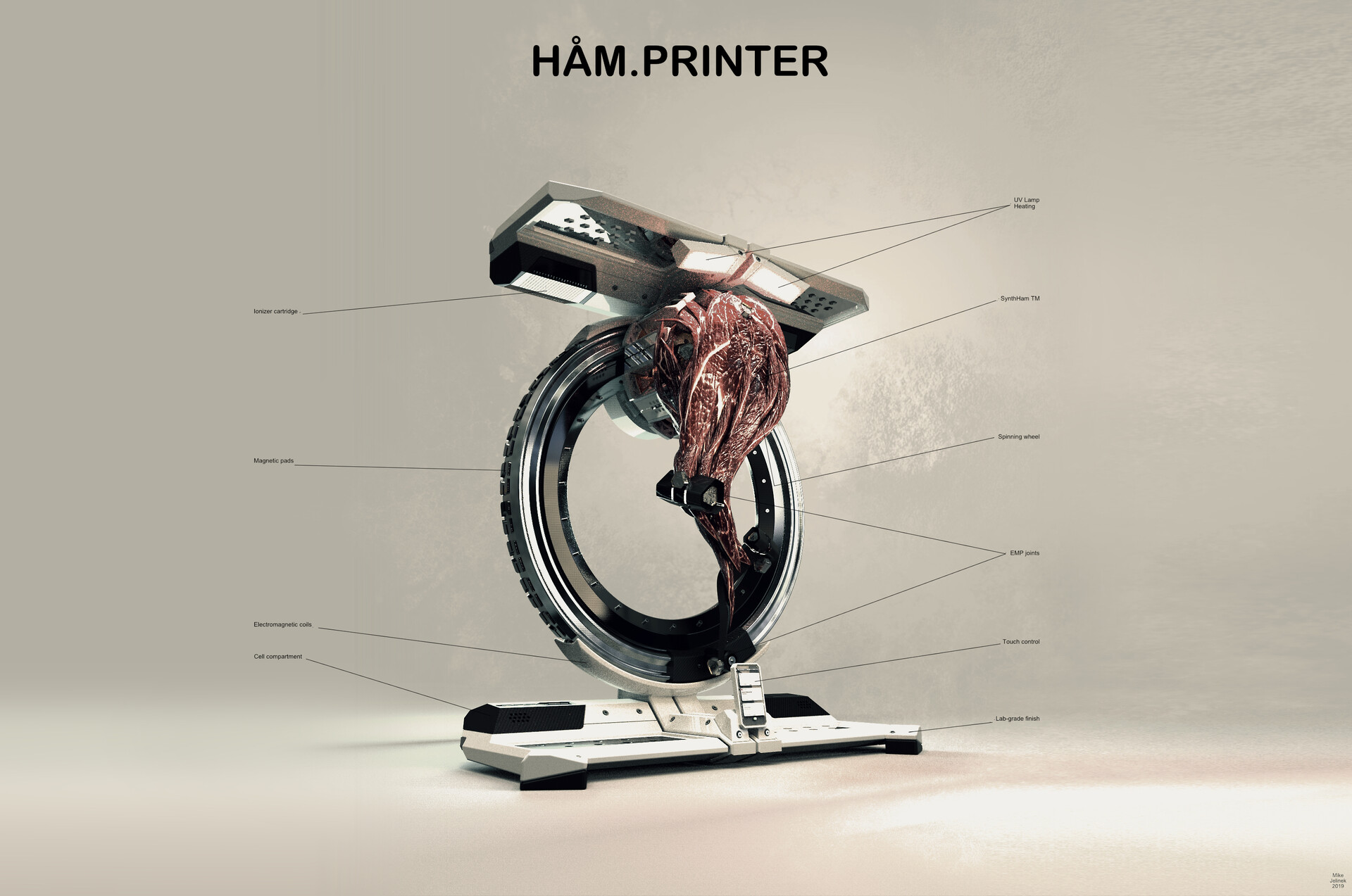 ArtStation - Ham Printer Pro