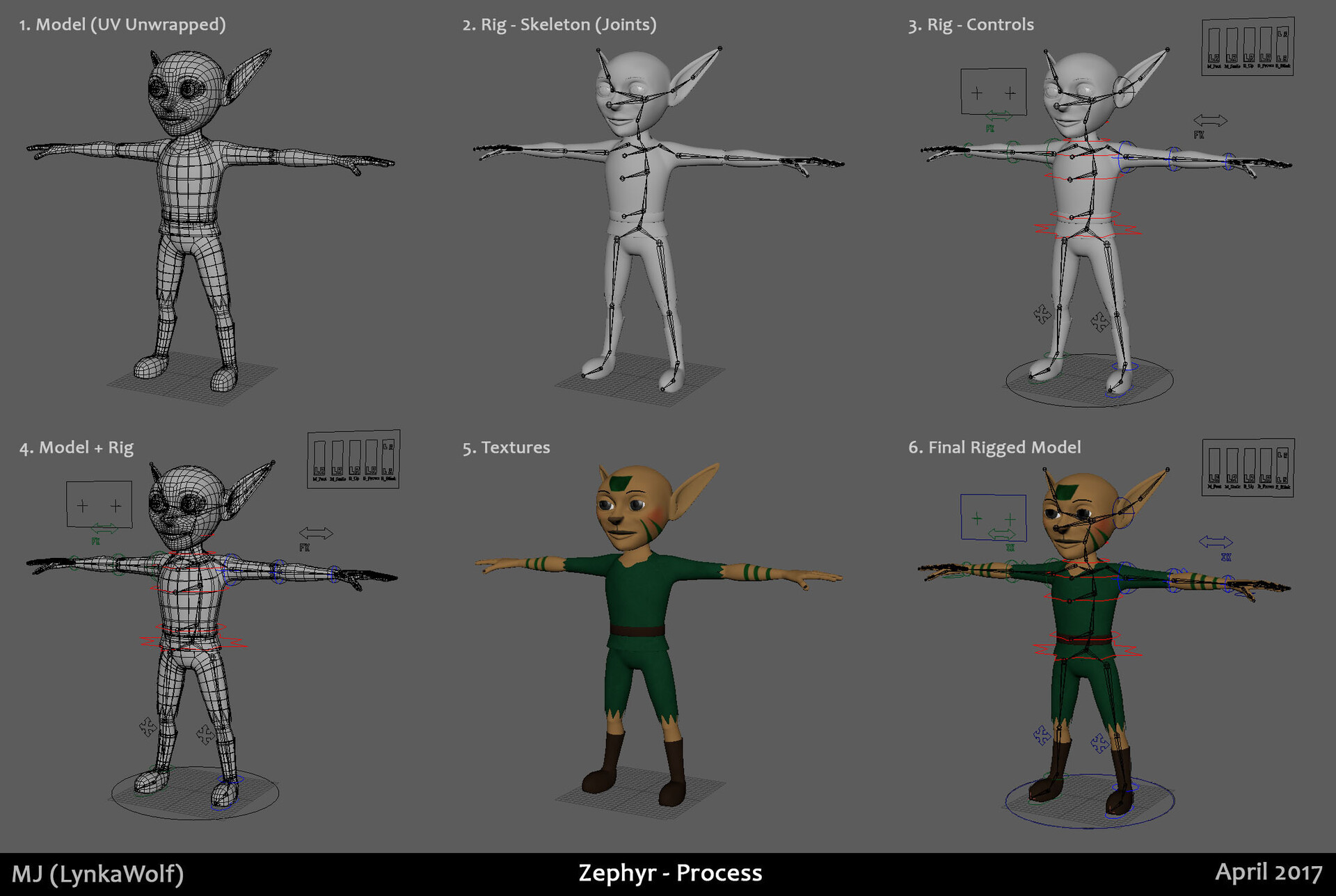 Marie JEANTET - 3D Character Modelling & Rigging - Zephyr (April 2017)