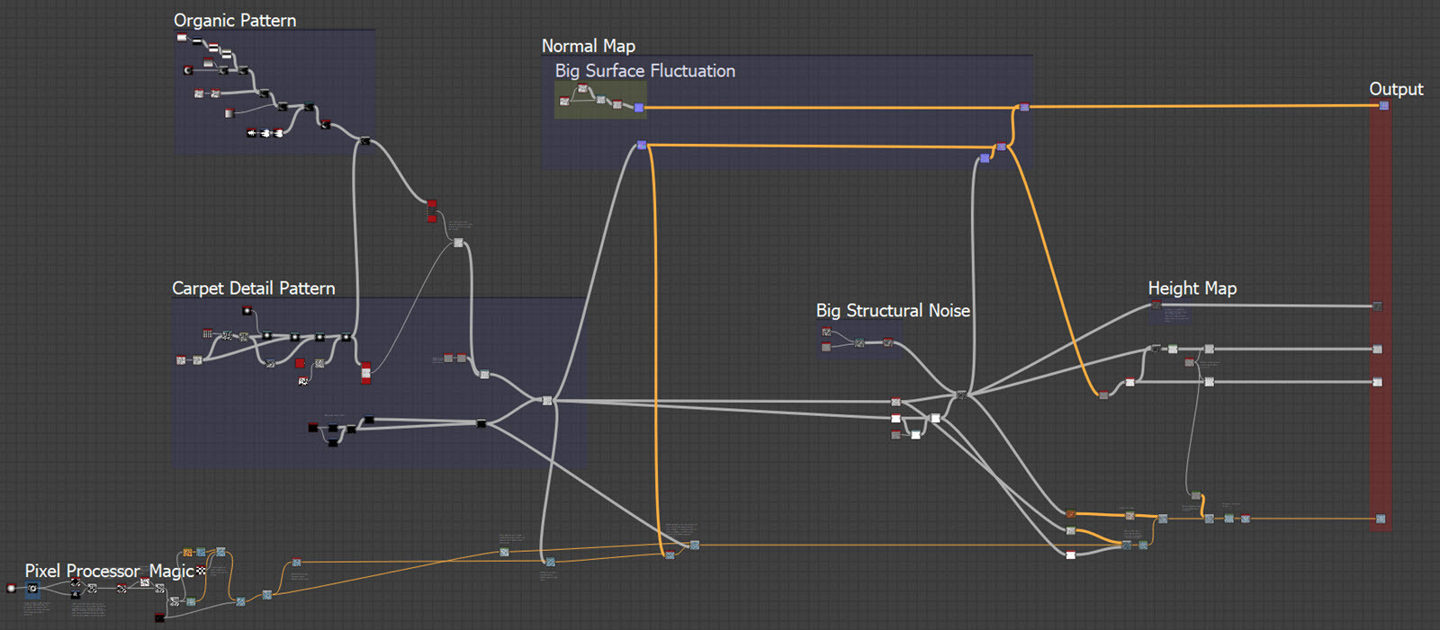 Grzegorz Baran - Carpet - Procedural Material