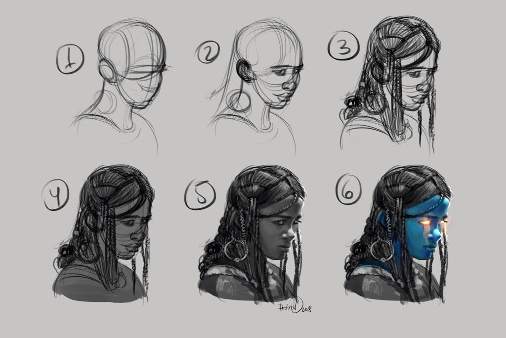 ArtStation - Face tutorial, sketch