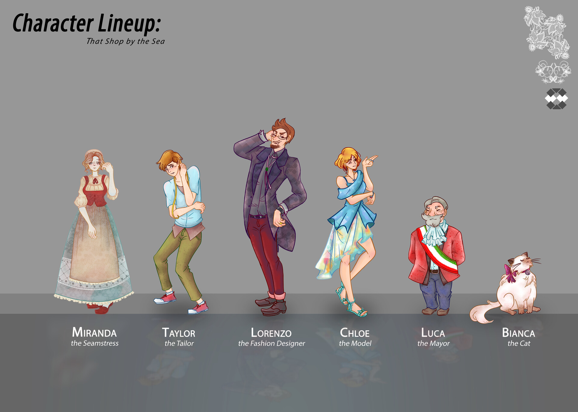 ArtStation - Character Design: That Shop by the Sea