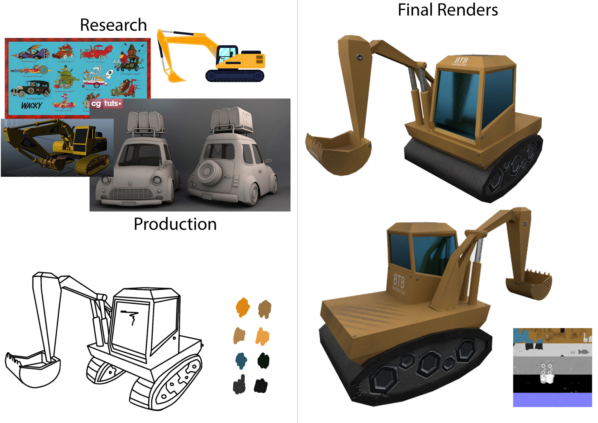 ArtStation - Stylized Digger 3D Model (Low Poly)