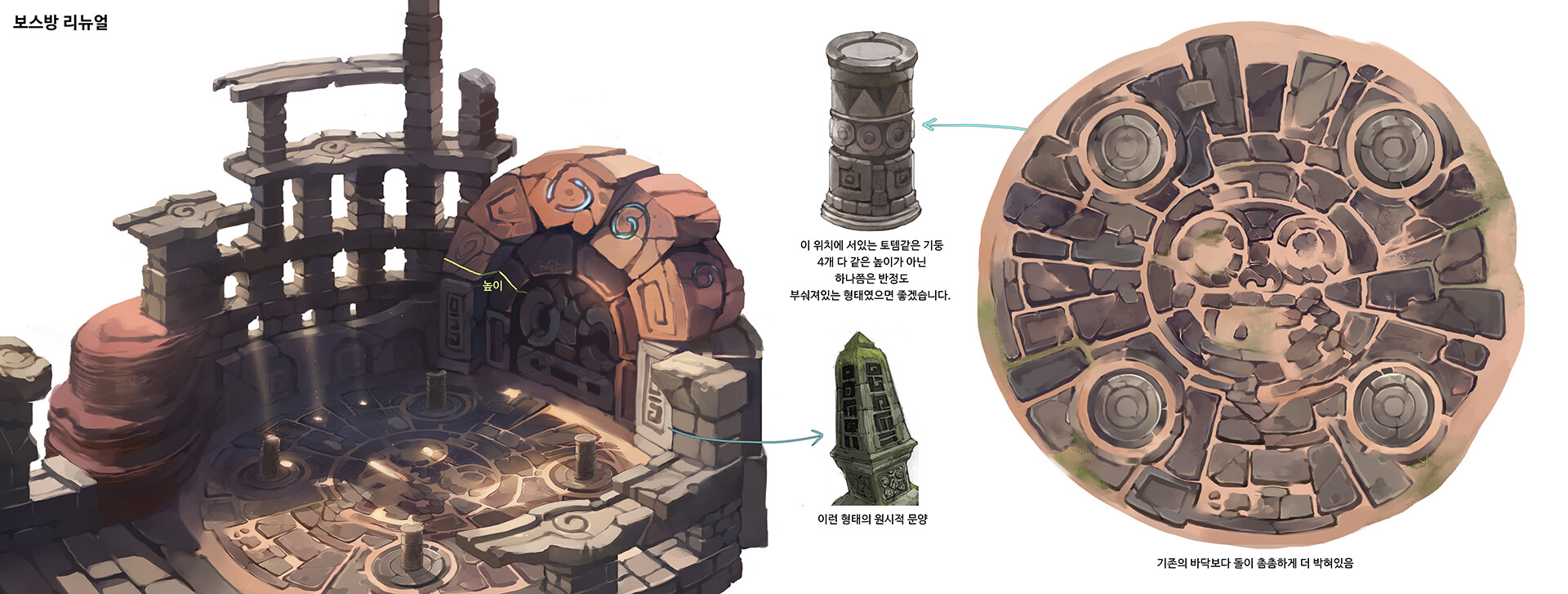 PARK YEONJUN - EL CHRONICLE - character & environment design (2016.11 ...