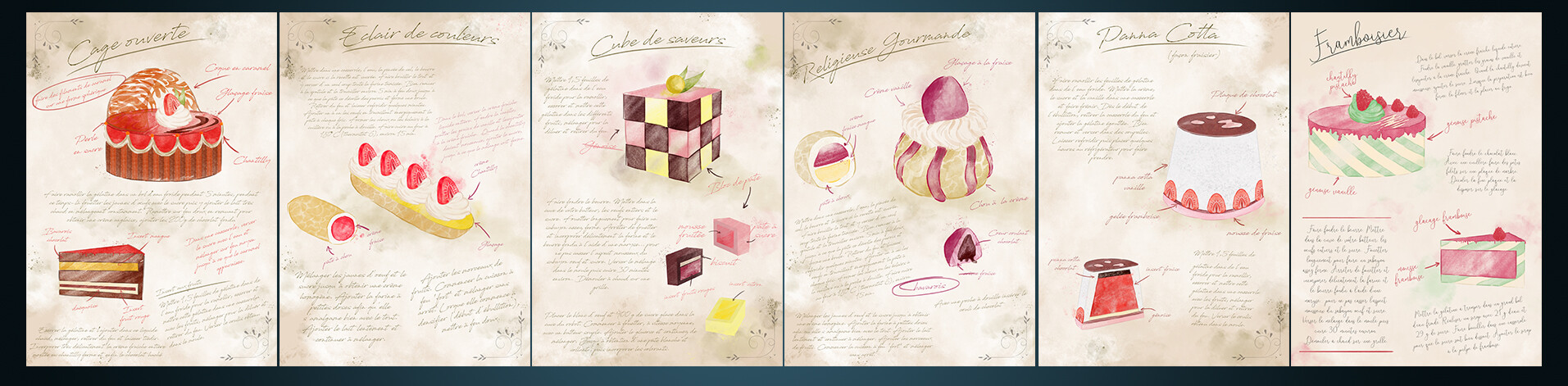Sarah Morgado - "La Recette" short Movie