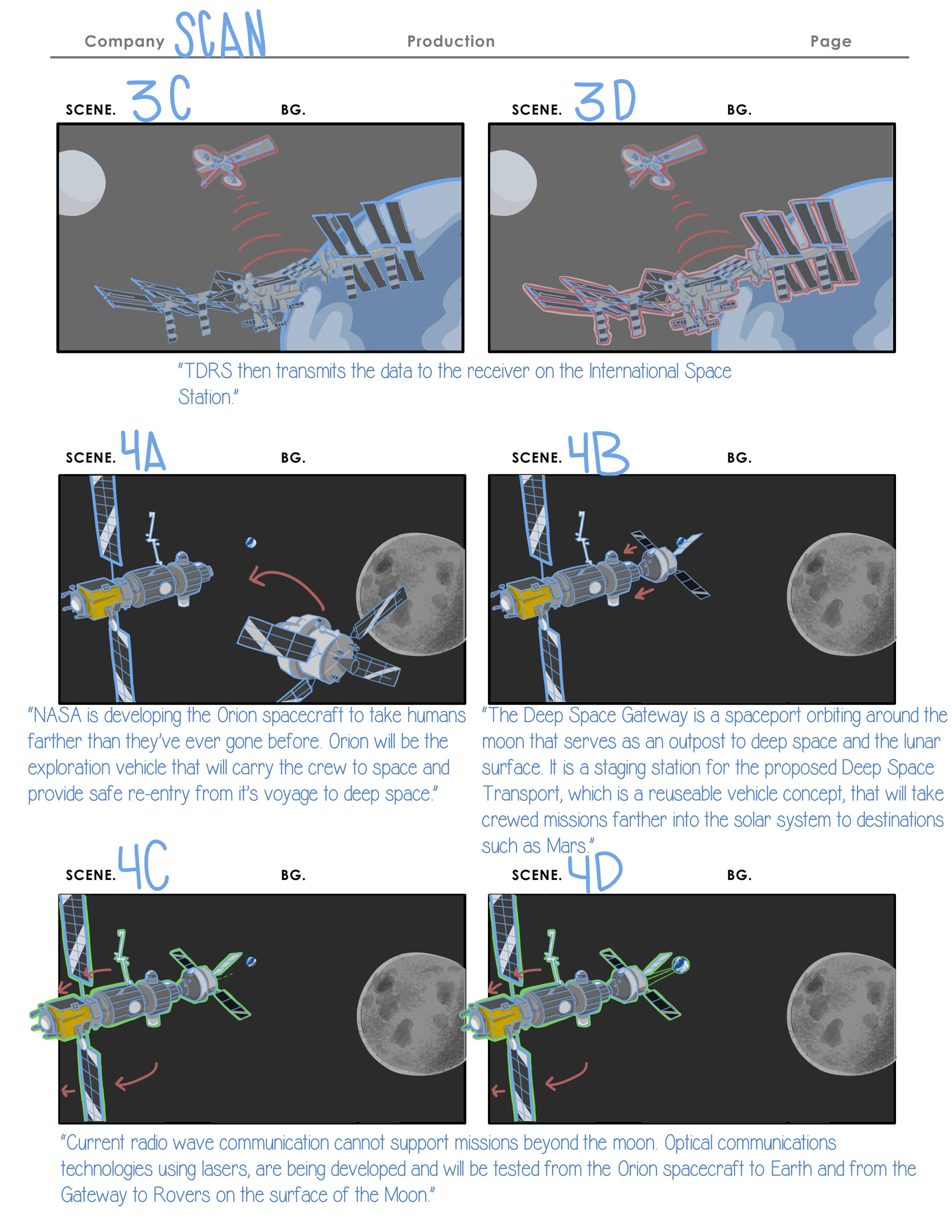 Hannah Obremski - SCaN VR script storyboards