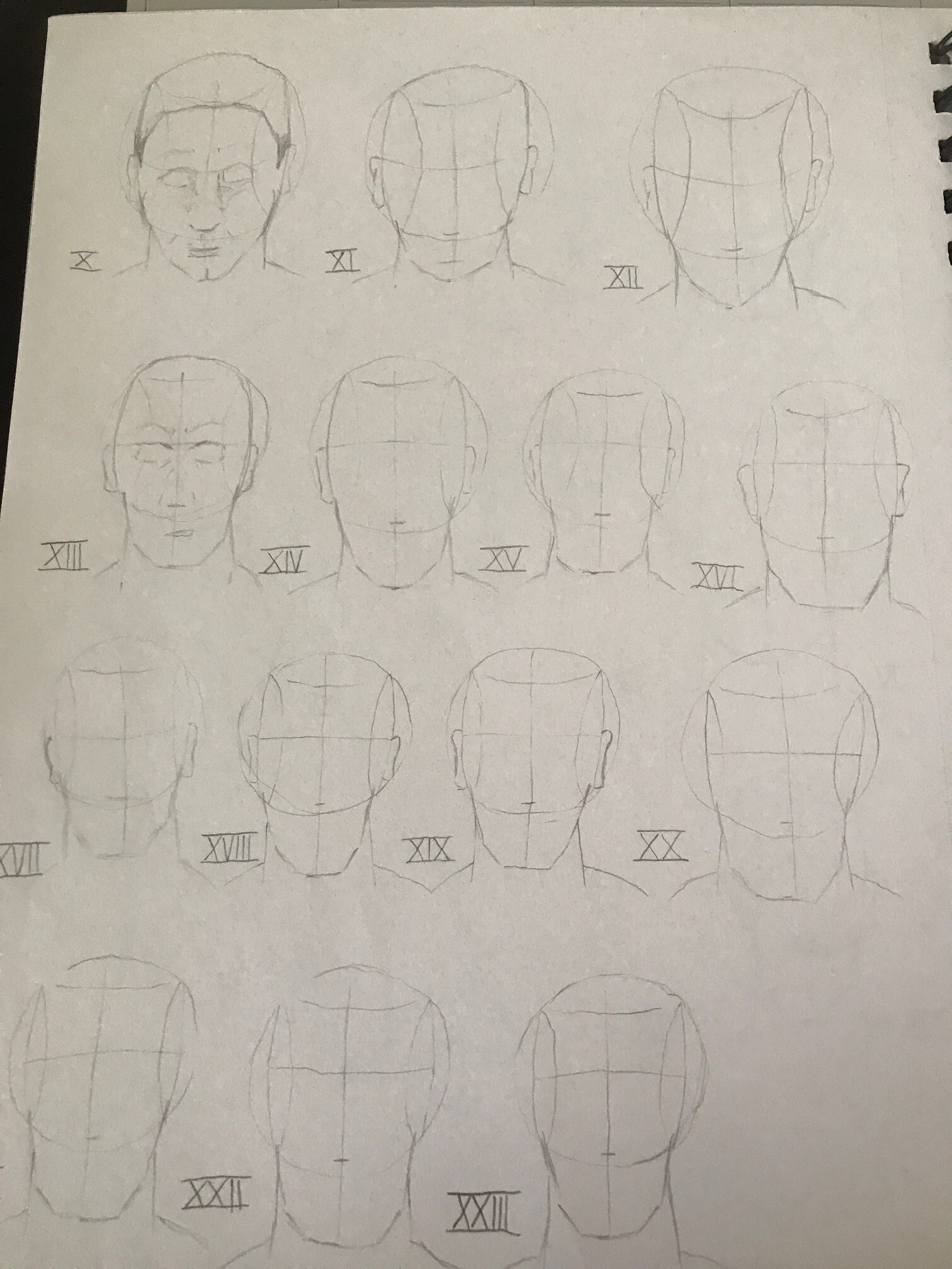 ArtStation - Face Structure Study