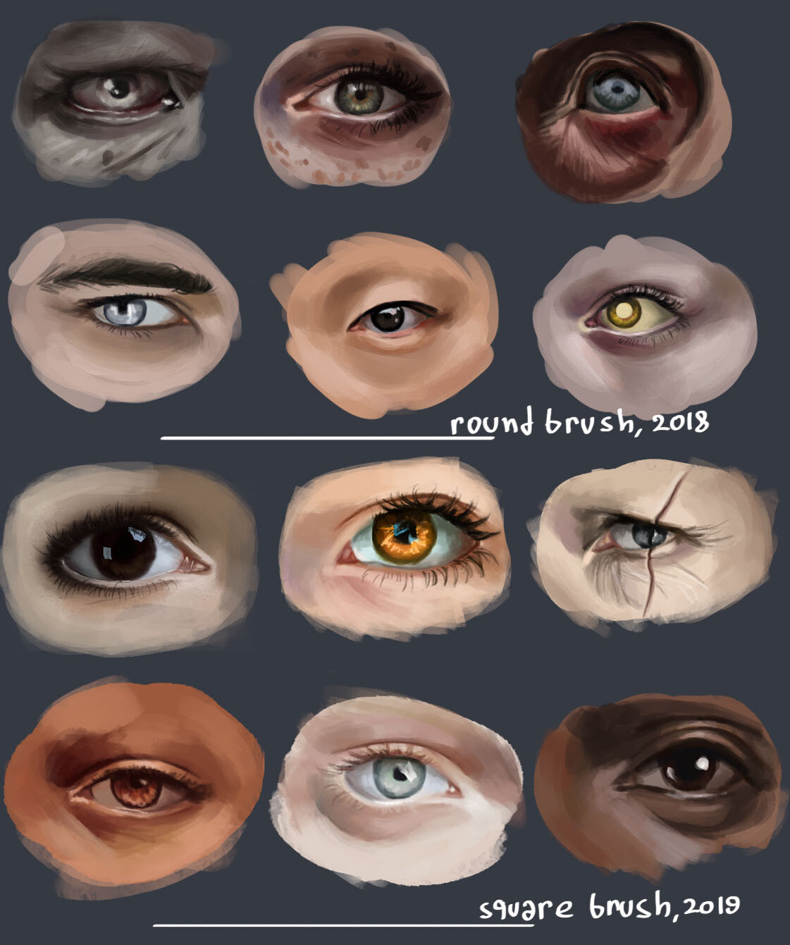ArtStation - eyes training