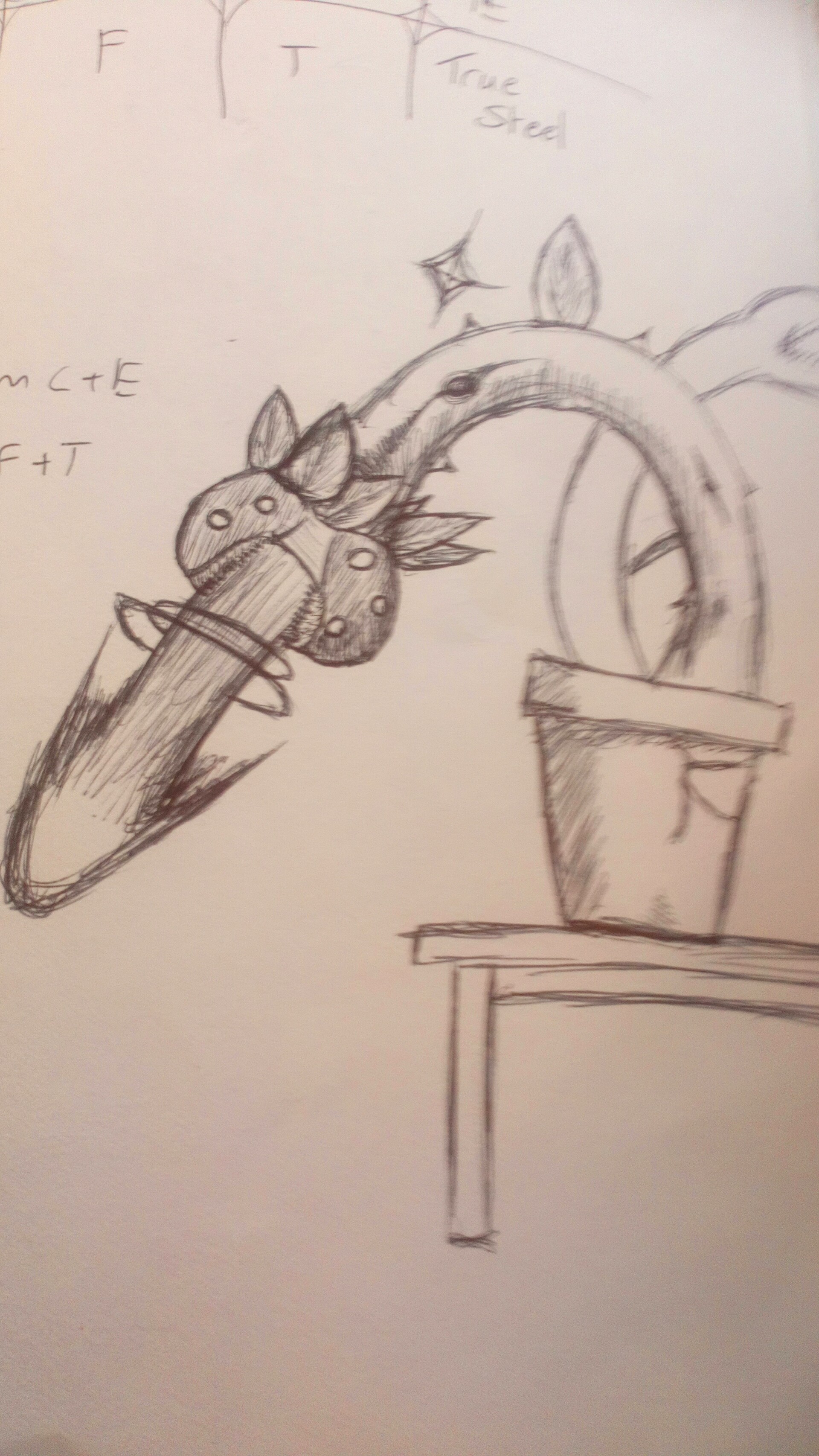 ArtStation - Mario Venus Flytrap