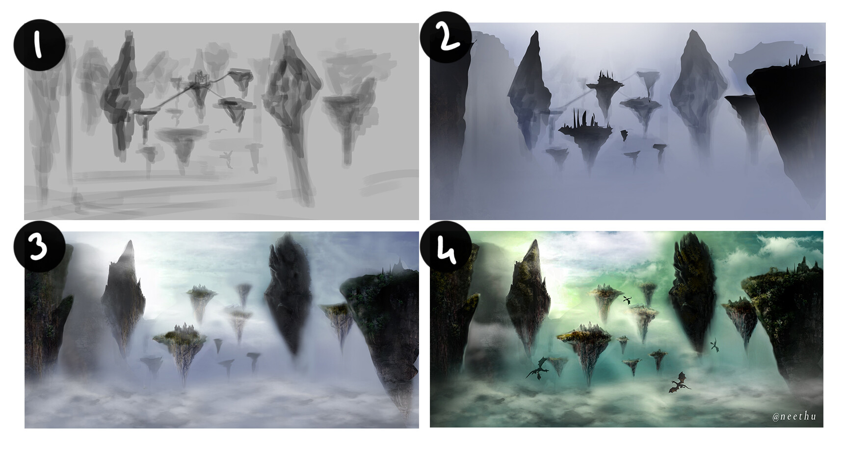 Neethu Varghese - floating mountains