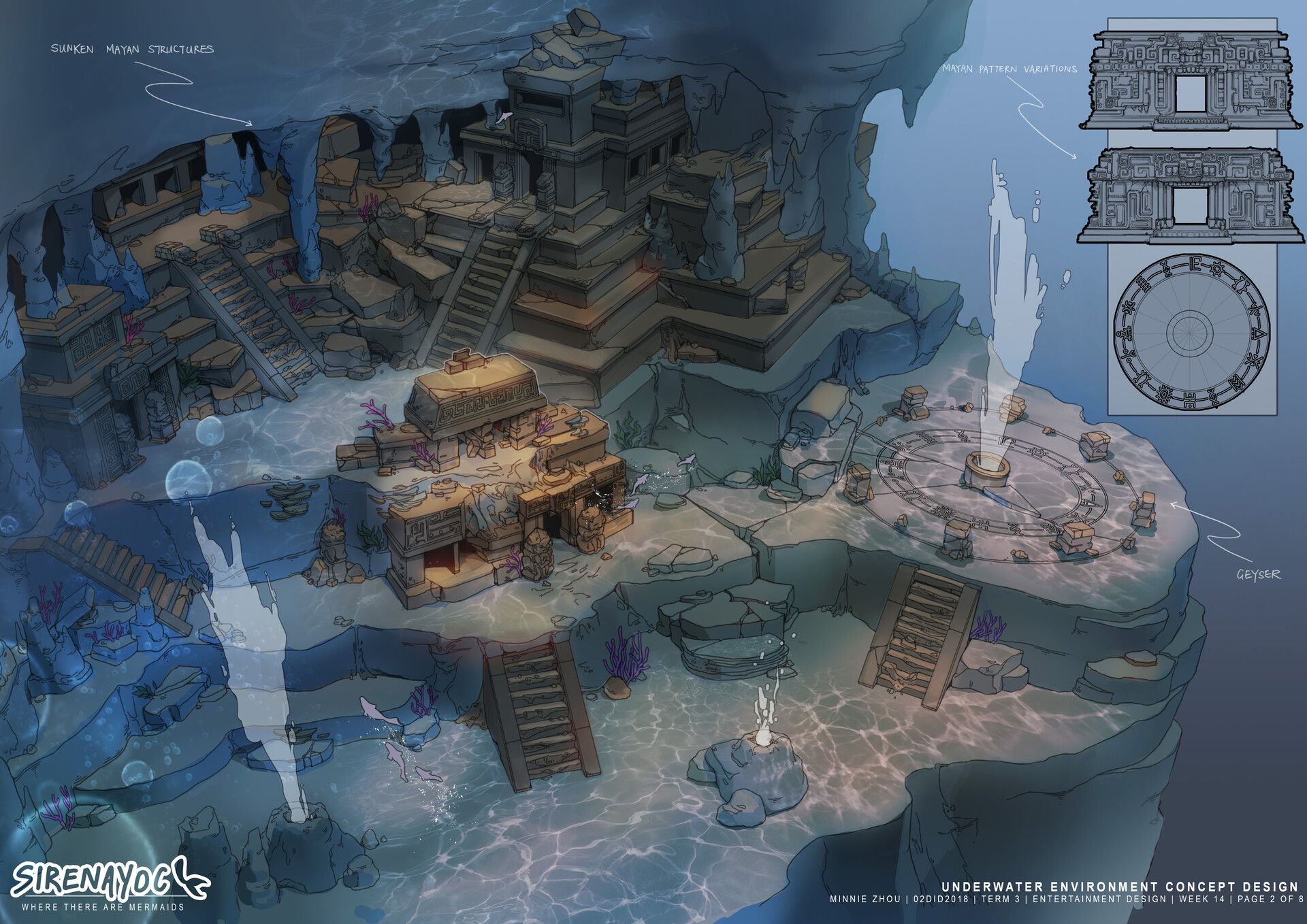 Minnie Zhou - Sirenayoc | Where there are Mermaids