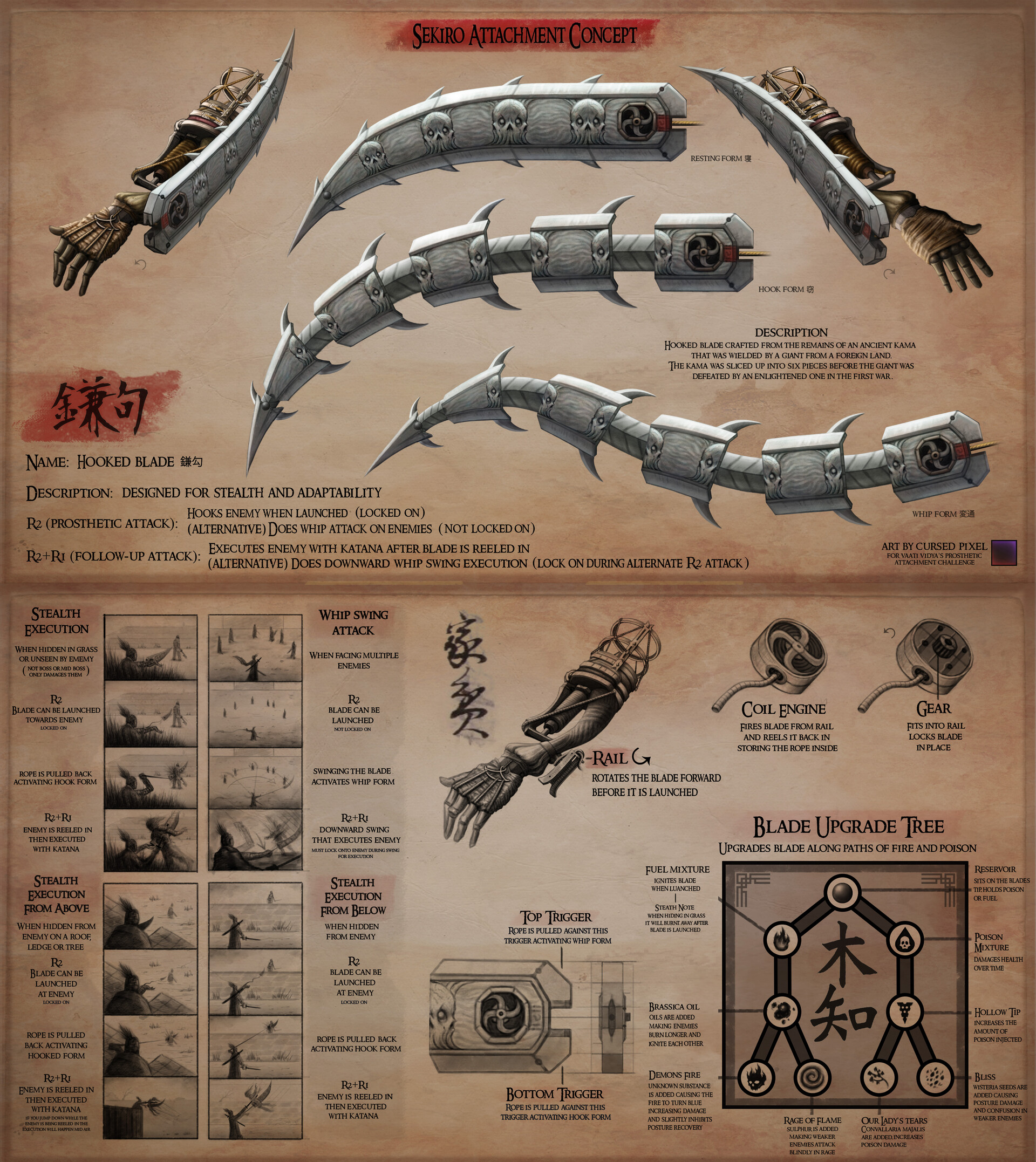 Cursed Pixel - Sekiro attachment challenge 2019