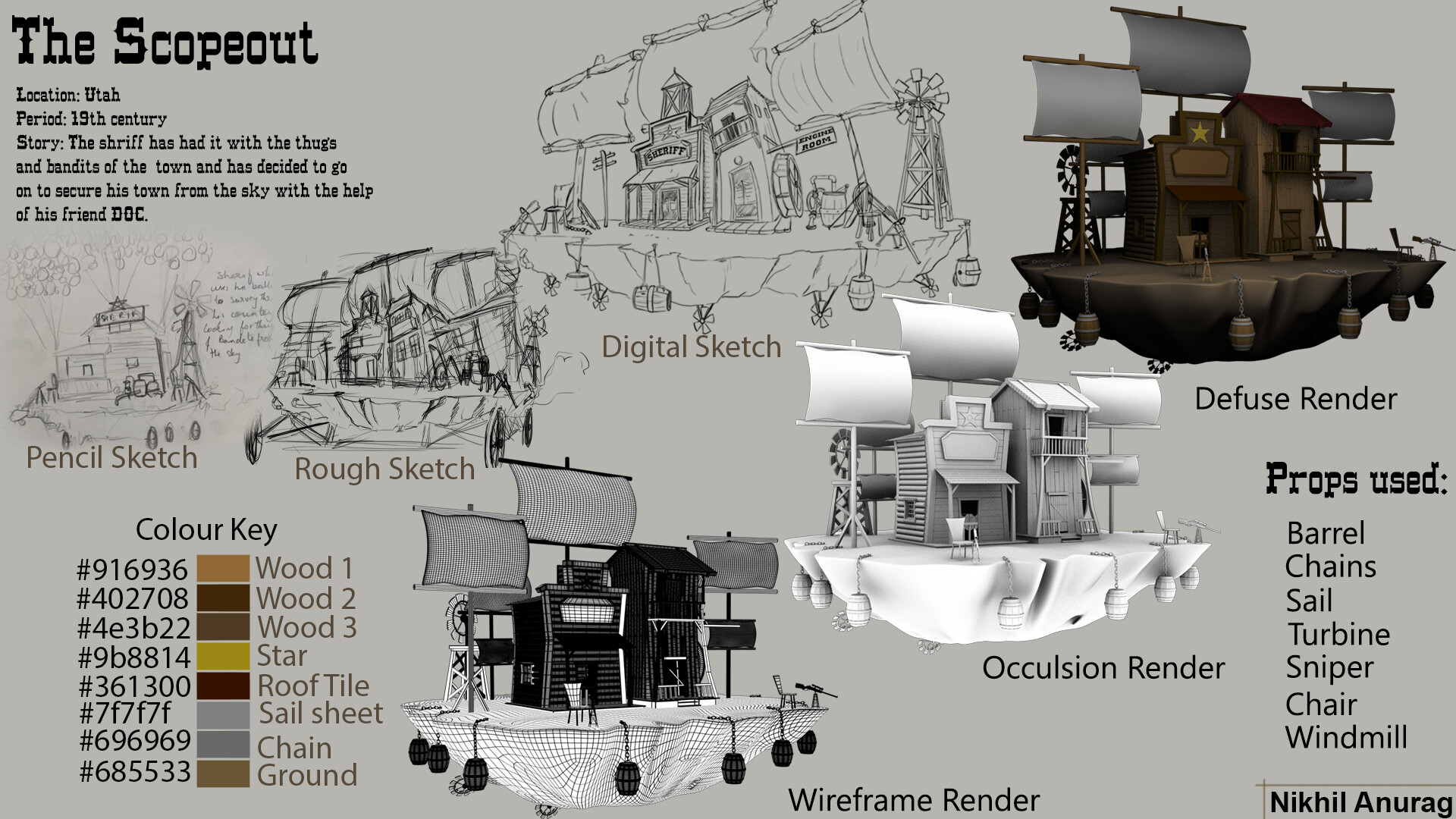 ArtStation - Scopeout.