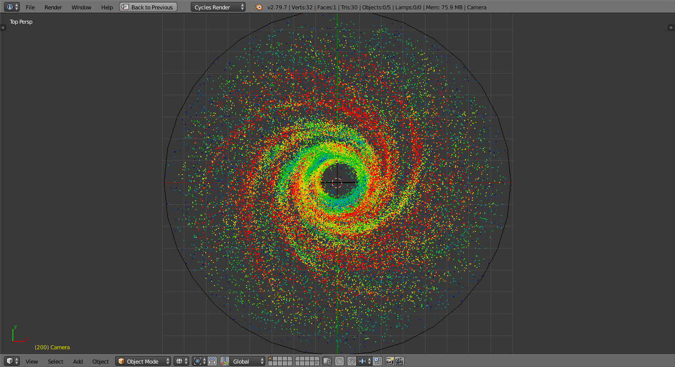 3D Singh VFX - Node-Based Particles for AN with Particle Output Node for Blender