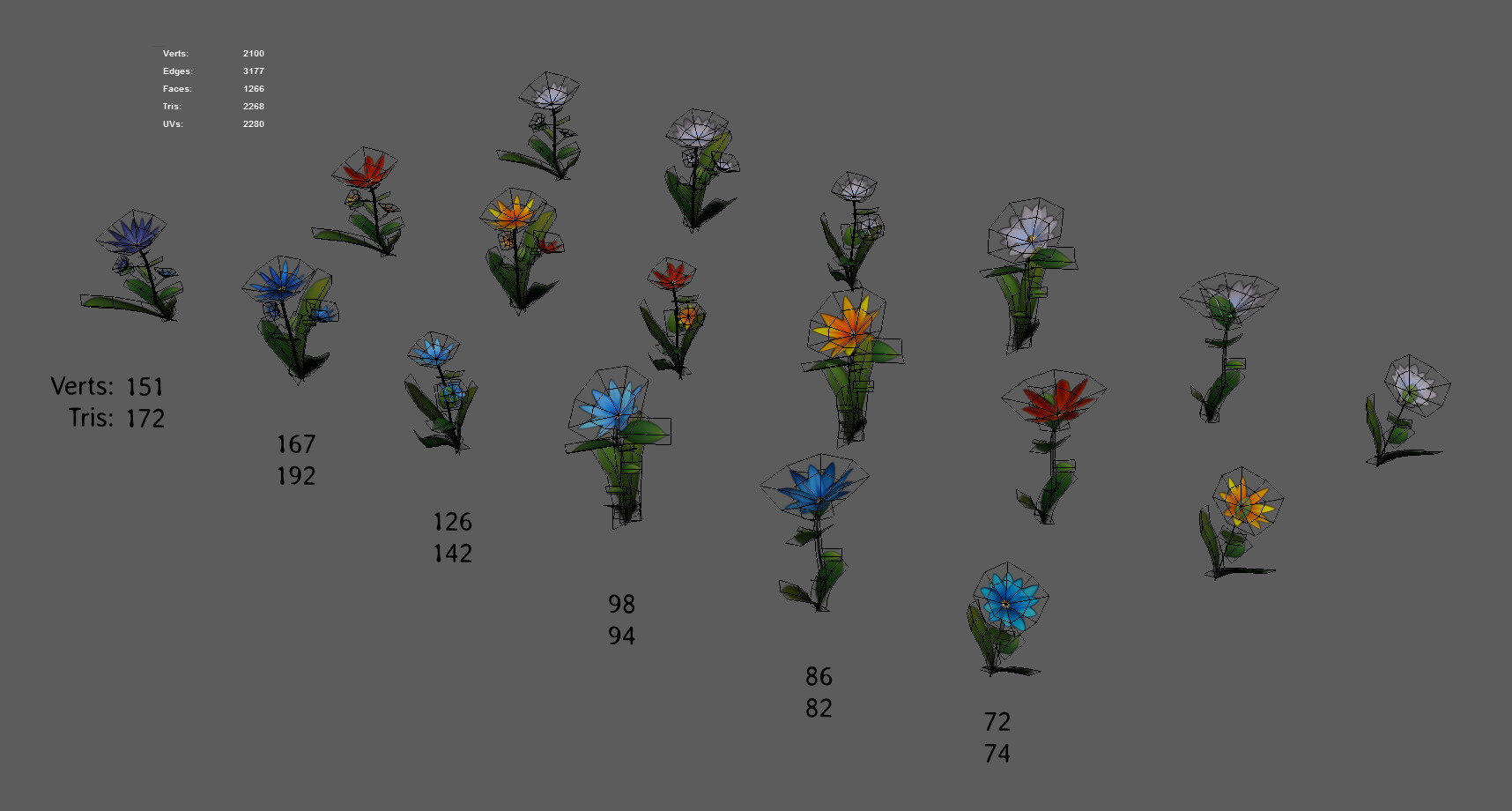 CGD - Foliage - Breakdown