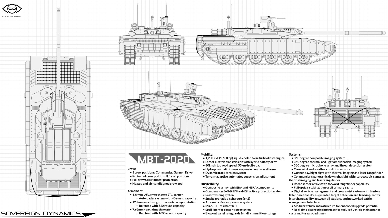 Douglas Kehrly - MBT-2020 Main Battle Tank