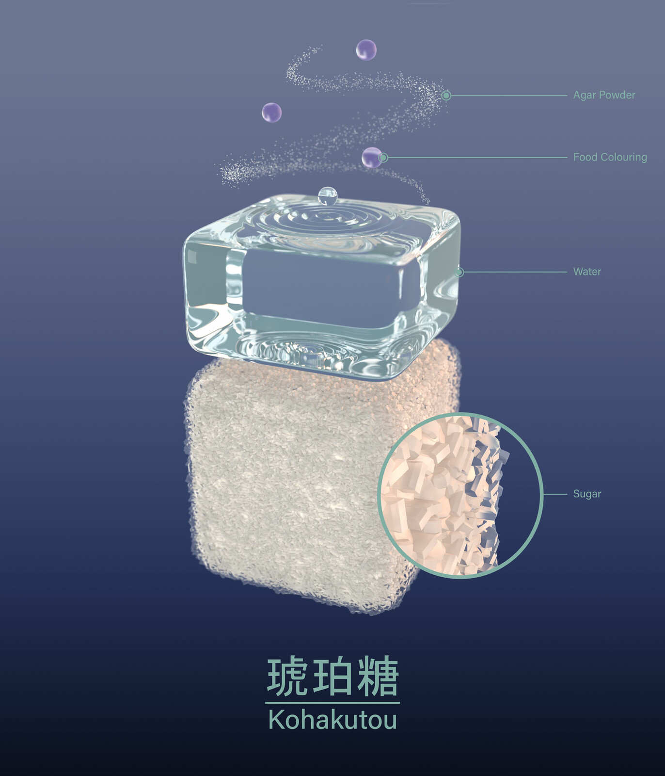 Leonie Herson - Kohakutou deconstructed