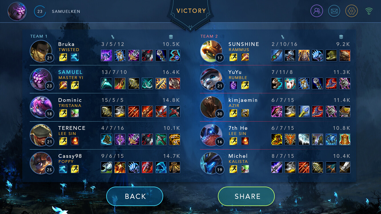 Samuel Tang - League of Legends Mobile game concept design