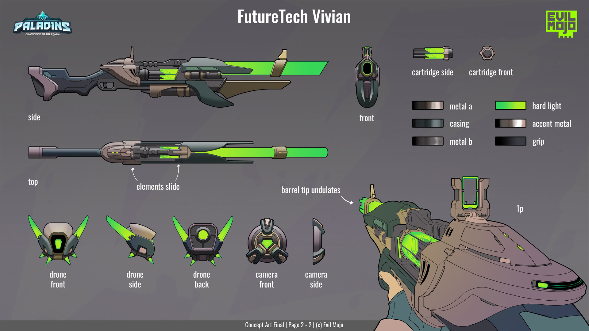 Brian Wells - Paladins - Weapons and Various Hard Surface Concepts