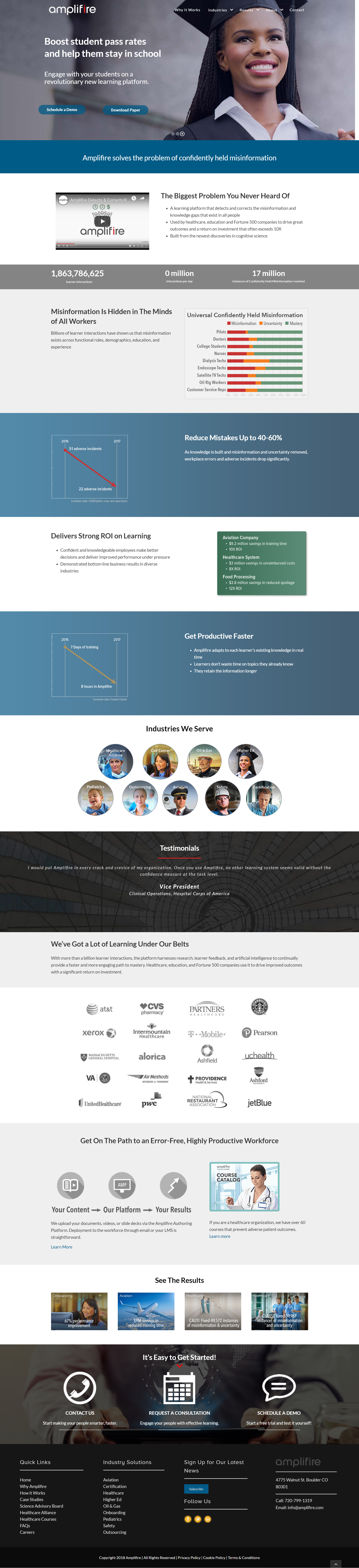ArtStation - Amplifire