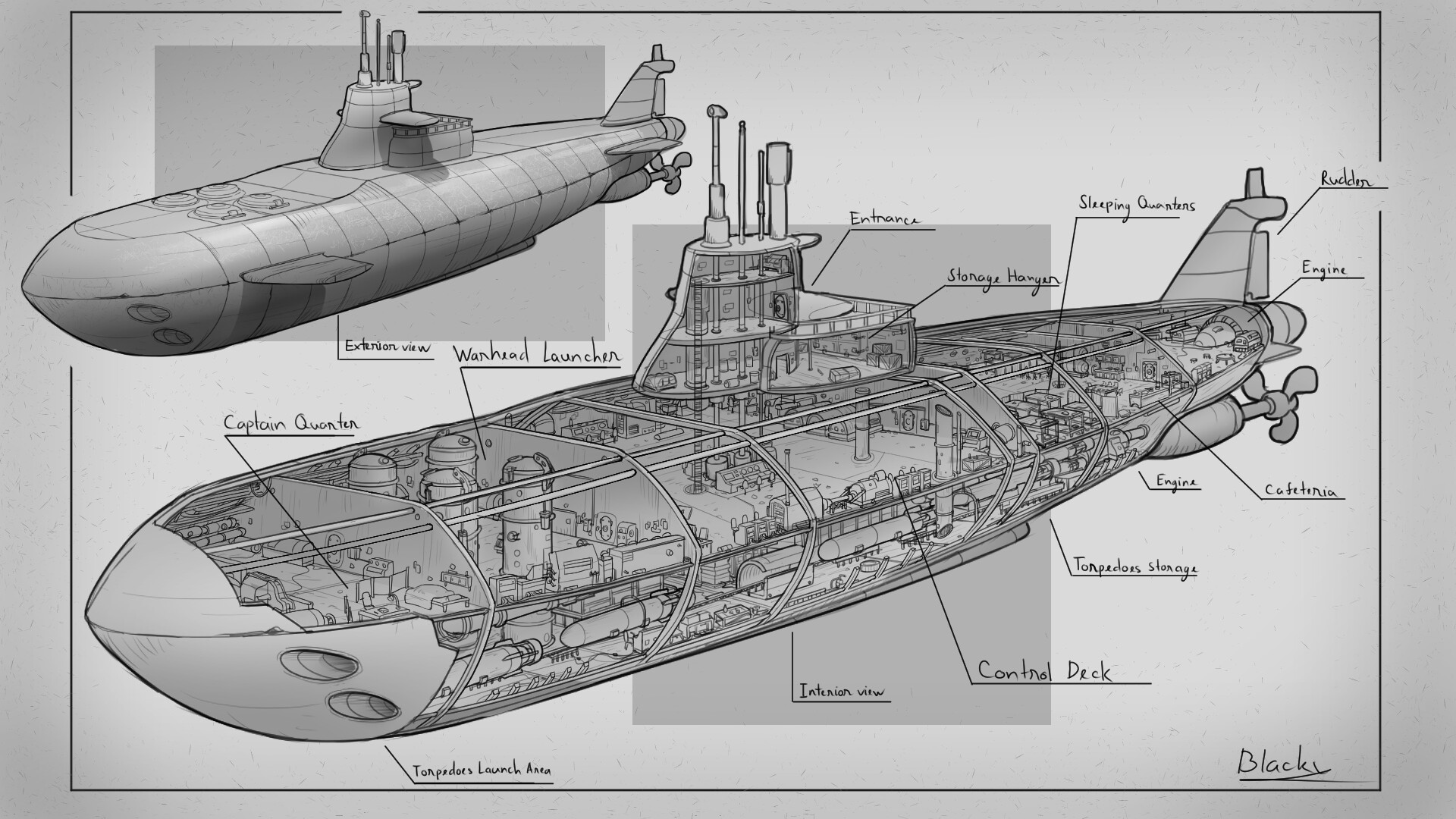 Submarine Interior Layout