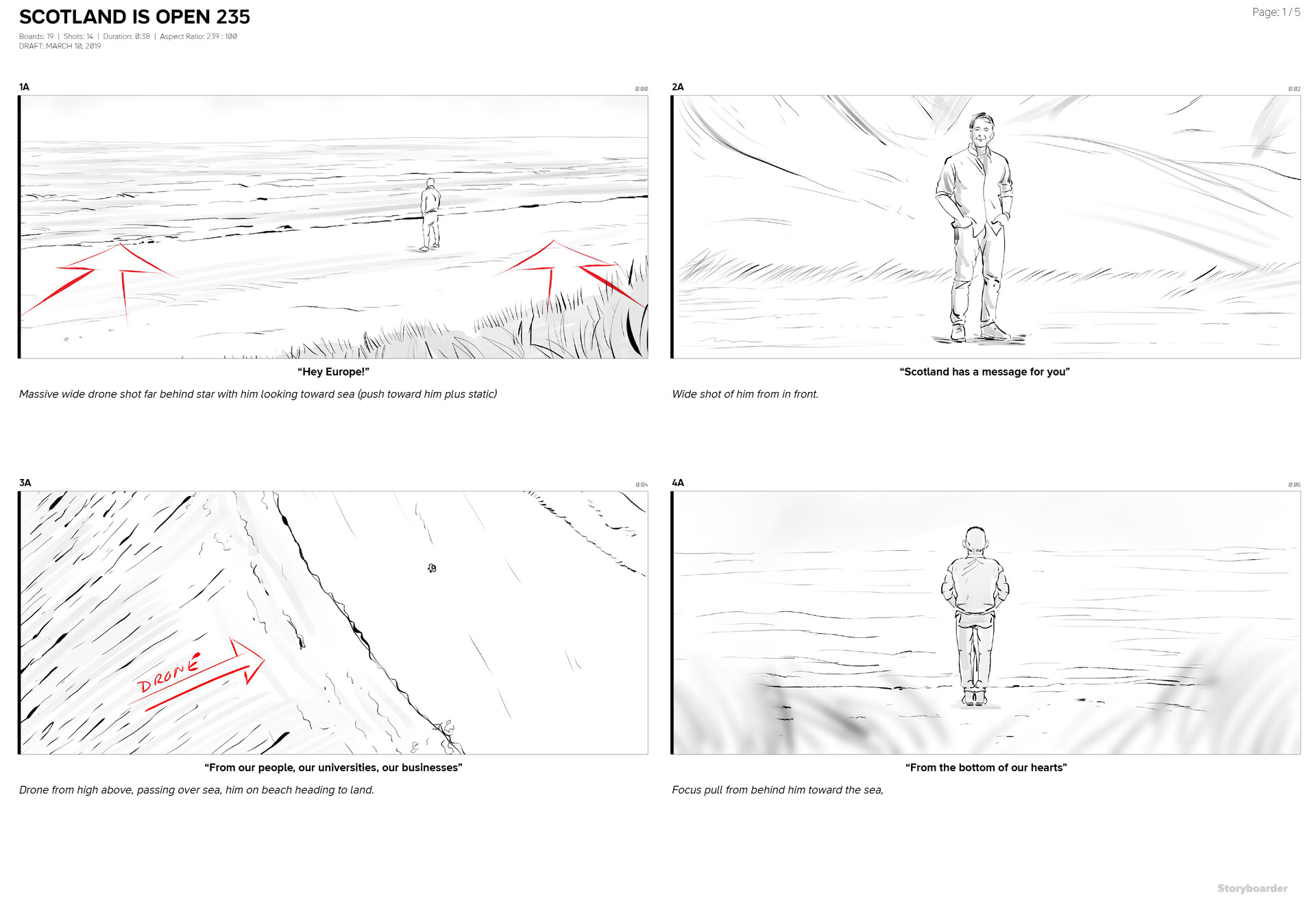 David Newbigging - Scotland is Now storyboards